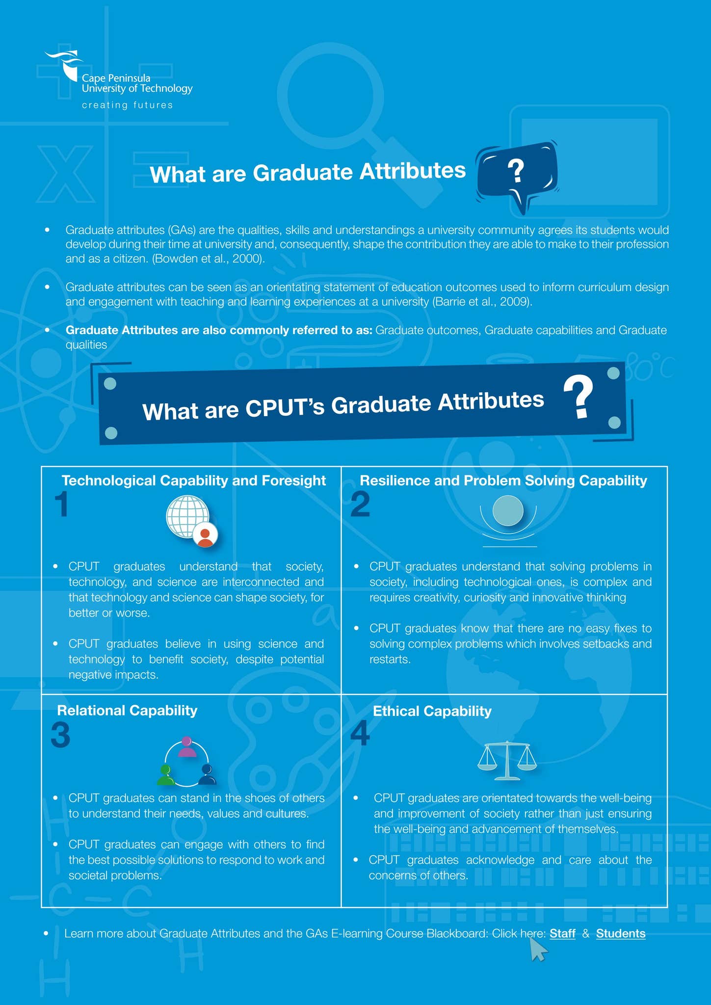 Graduate Attribute Reference Guide by Cape Peninsula University of ...