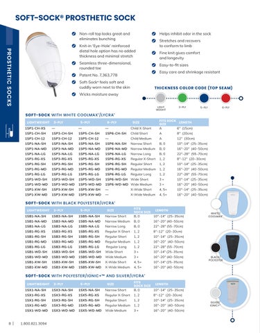 Knit-Rite Catalog 2023 by Knit-Rite/Therafirm | Thuasne USA - Issuu