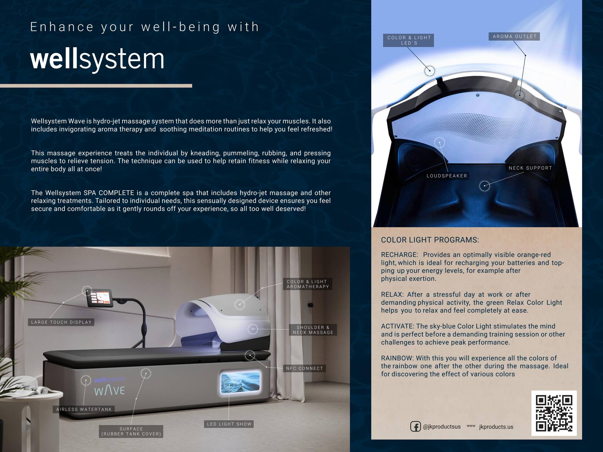 Wellsystem Operational Poster by JK Products & Services - Issuu