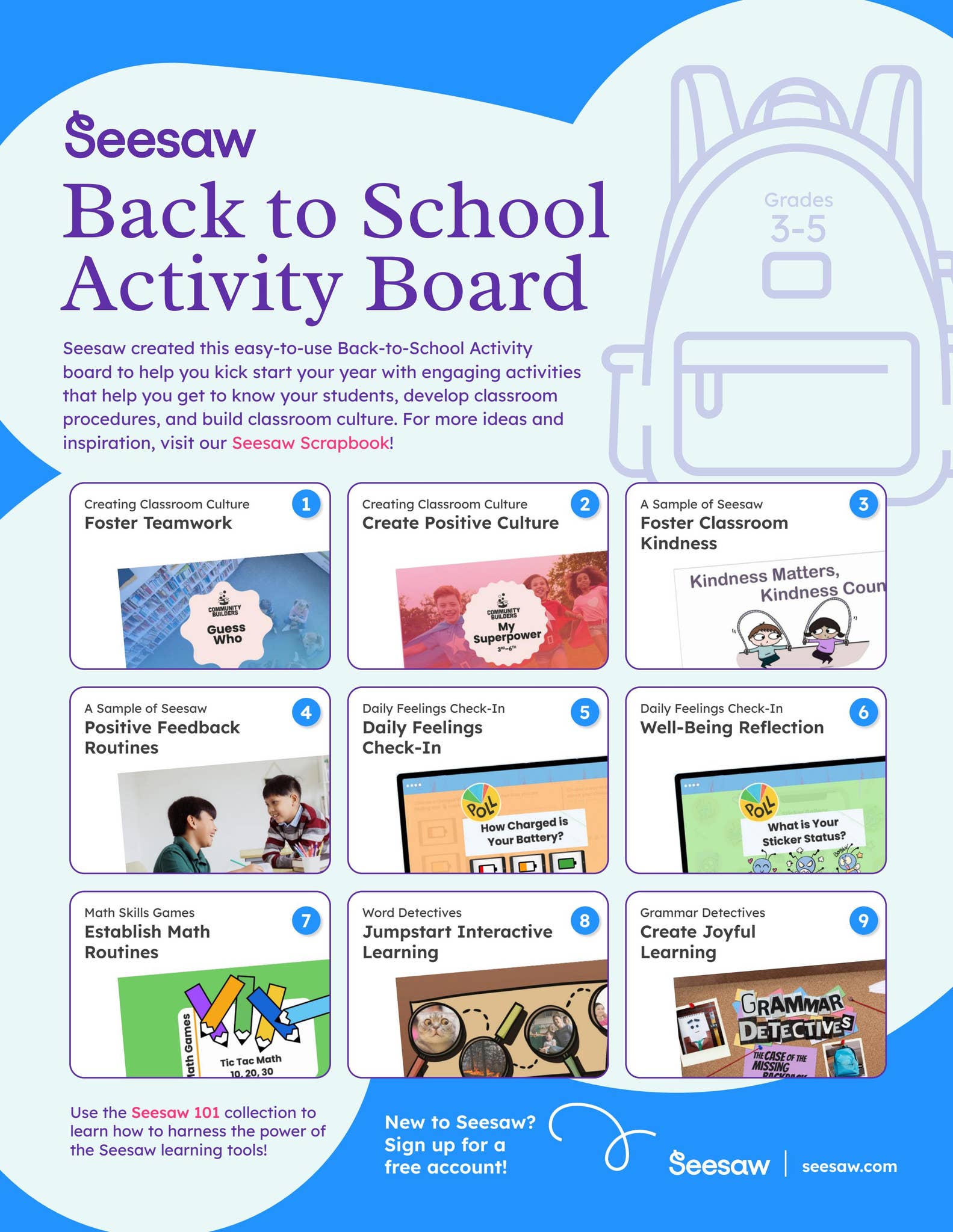 Back-to-School Activity Board (3-5) by seesawlearning - Issuu