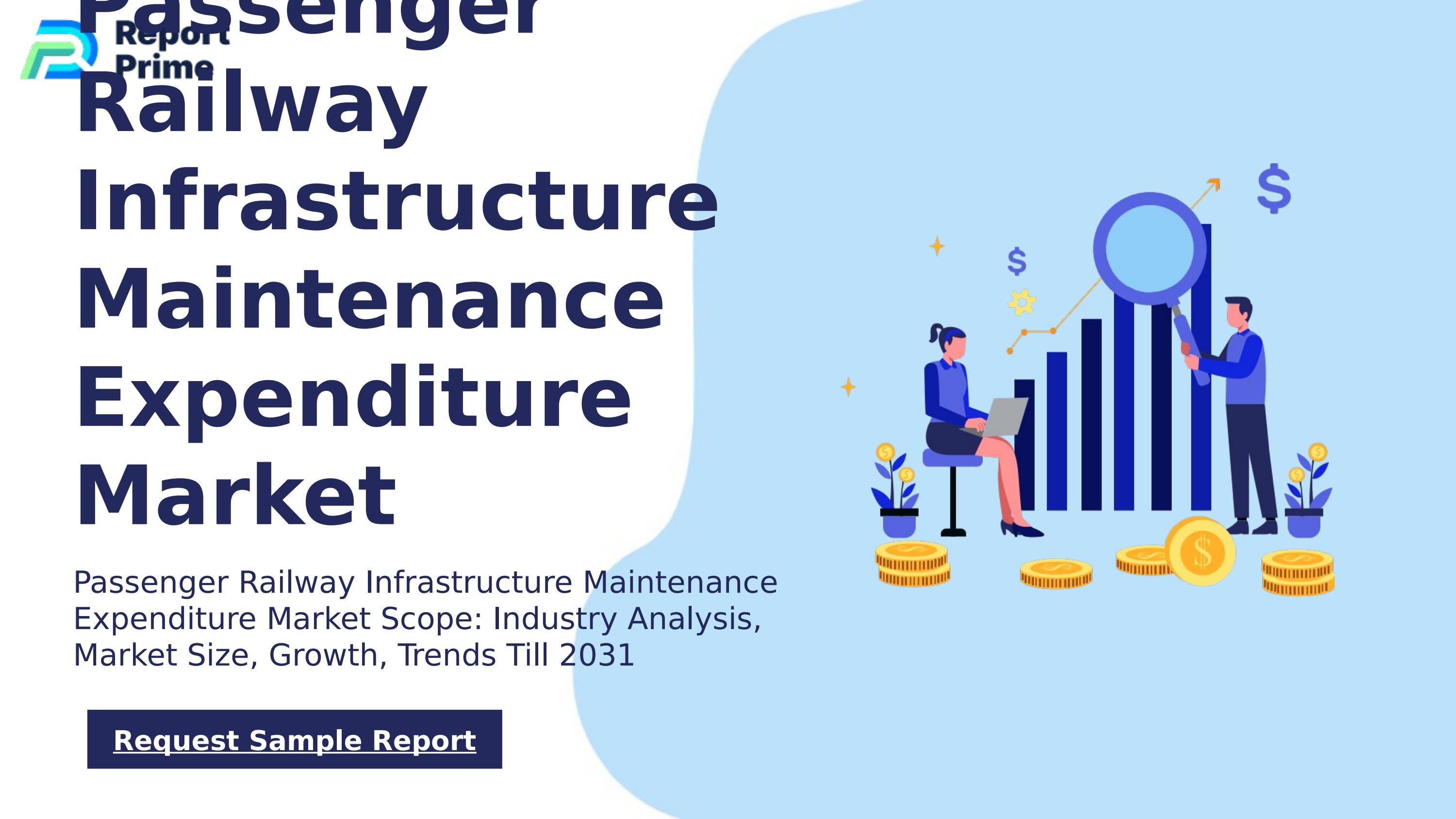 Global Passenger Railway Infrastructure Maintenance Expenditure market ...