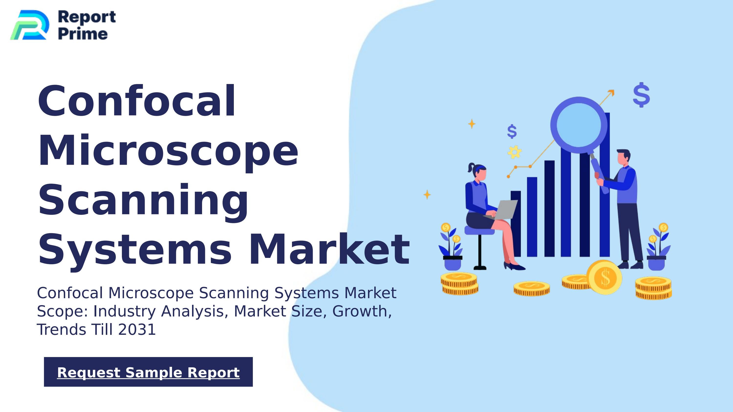 Global Confocal Microscope Scanning Systems market cagr 12.1% by ...