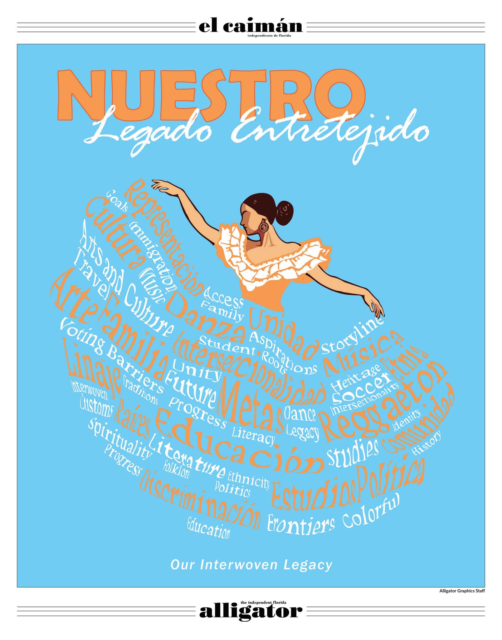 Monday, July 29, 2024 by The Independent Florida Alligator - Issuu