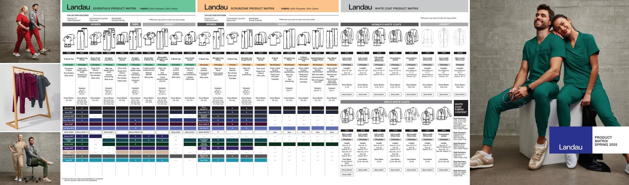 Kindthread 2025 Landau Matrix by kindthread - Issuu