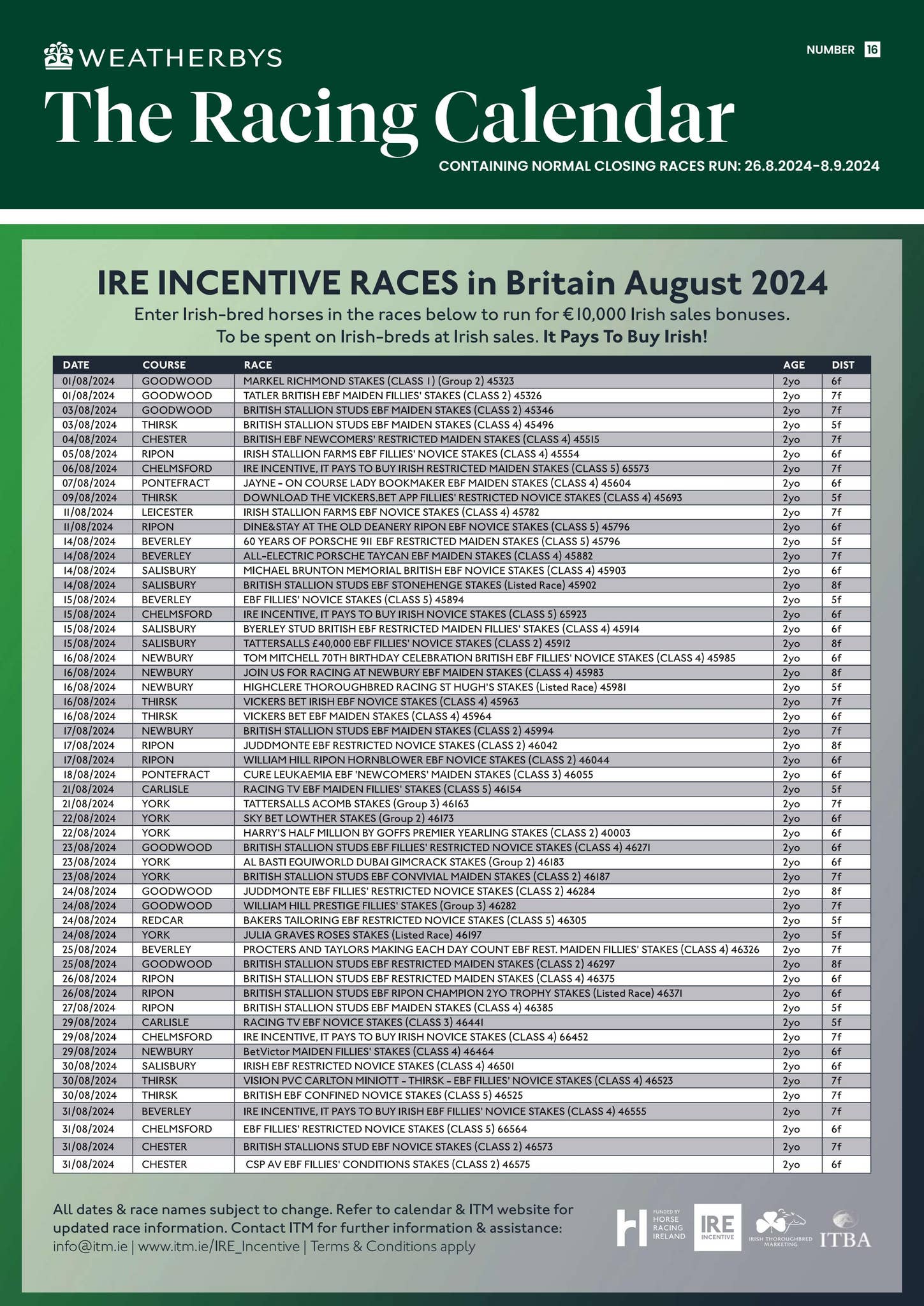 Racing Calendar - 26th August-8th September - Number 16 by Weatherbys ...