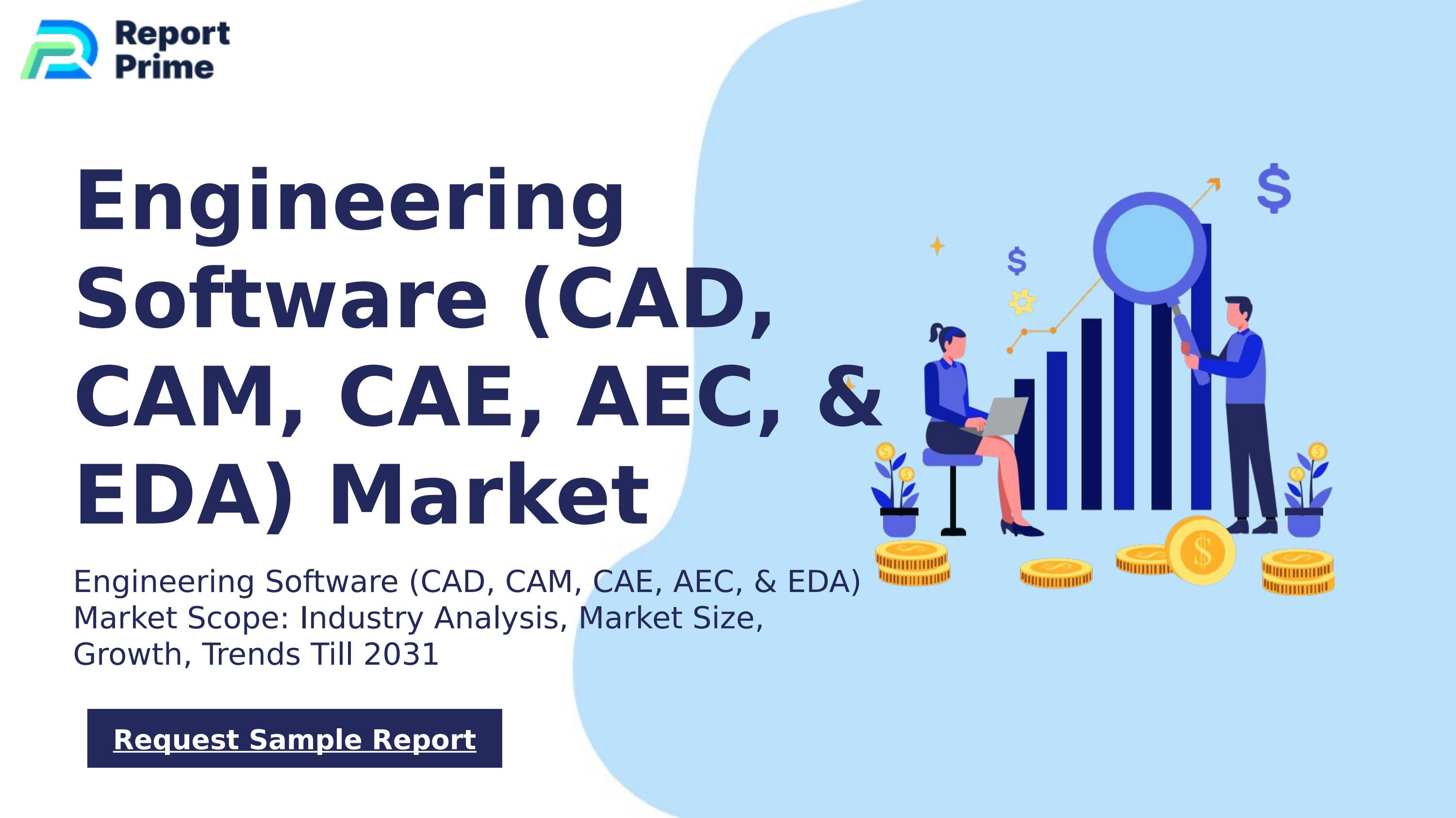 Global Engineering Software (CAD, CAM, CAE, AEC, & EDA) market cagr 12. ...