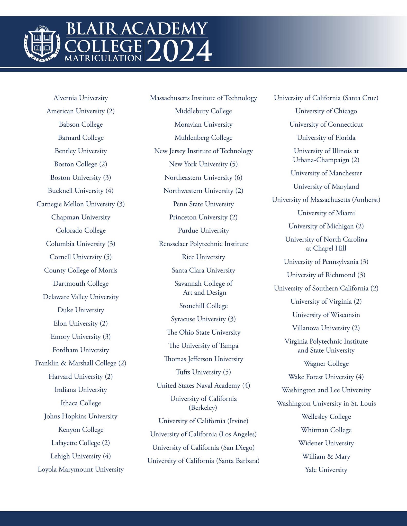 College Matriculation, 2024 by Blair Academy - Issuu