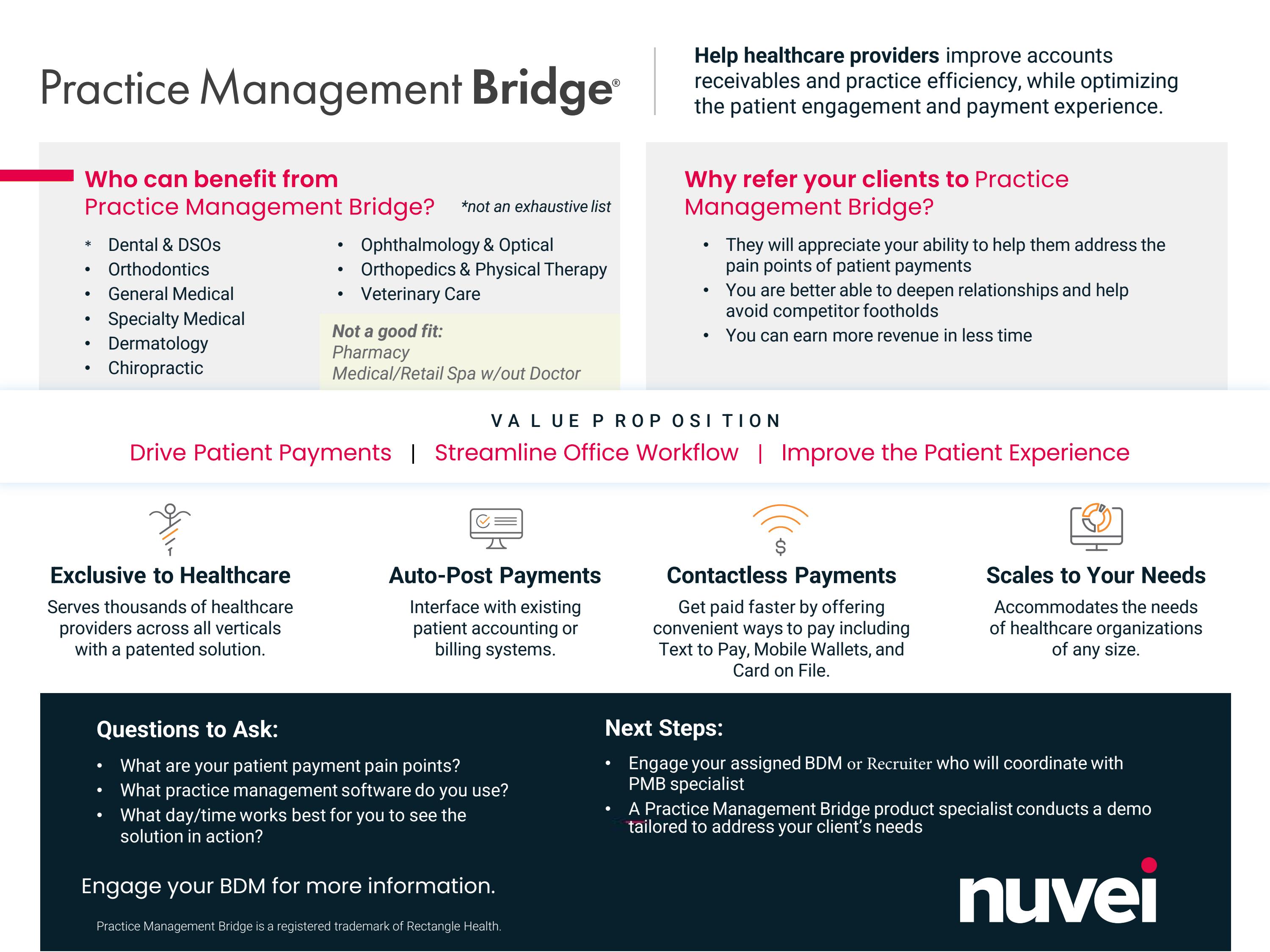 Introducing Practice Management Bridge by Nuvei - Issuu