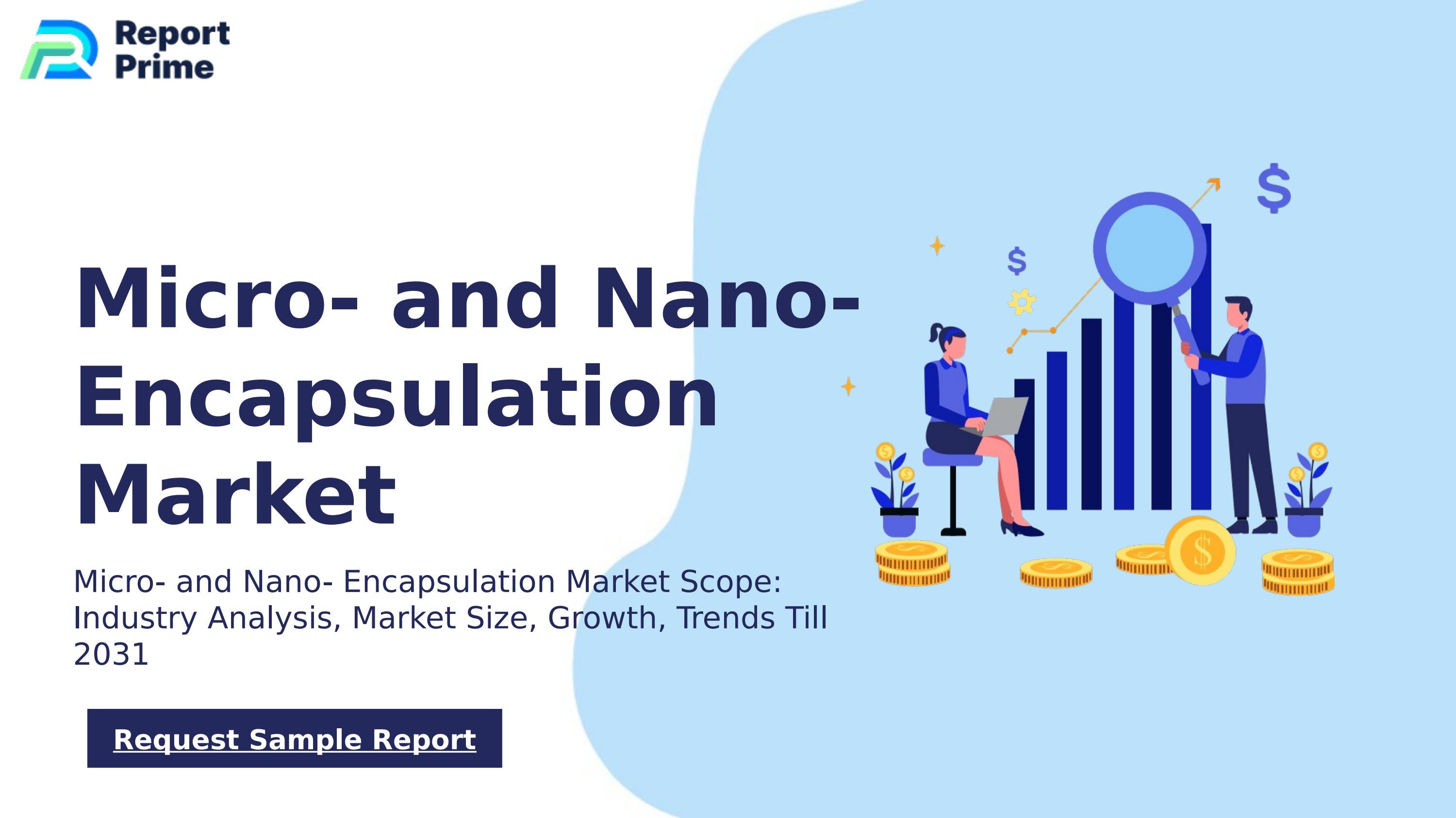 Global Micro- and Nano- Encapsulation market cagr 8.4% by ReportPrime ...