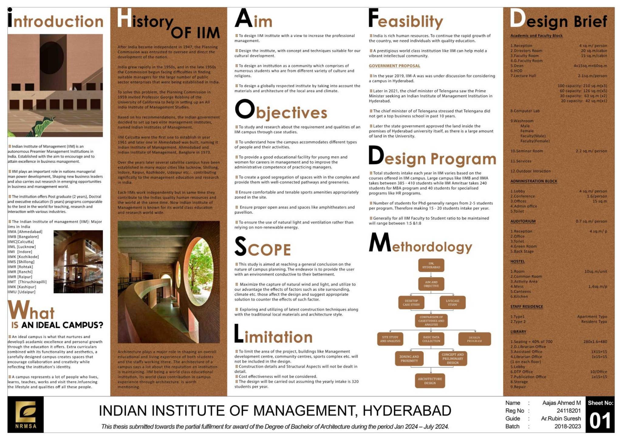 Architectural Thesis project - IIM Hyderabad by Aajas Ahmed - Issuu
