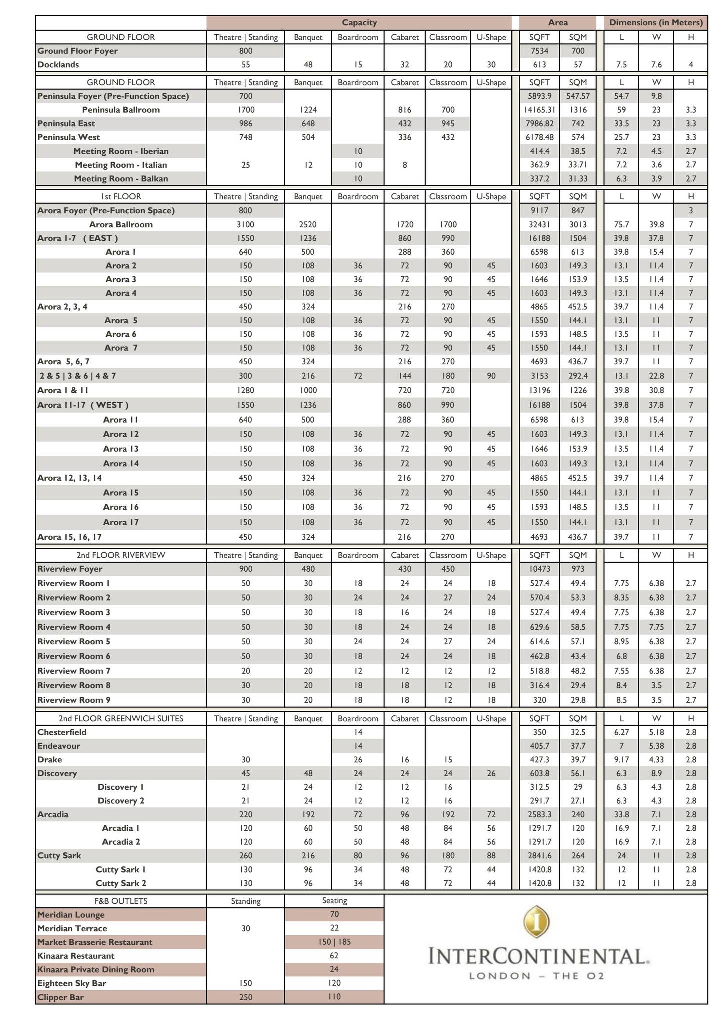 Capacity Chart by InterContinental London - The O2 - Issuu