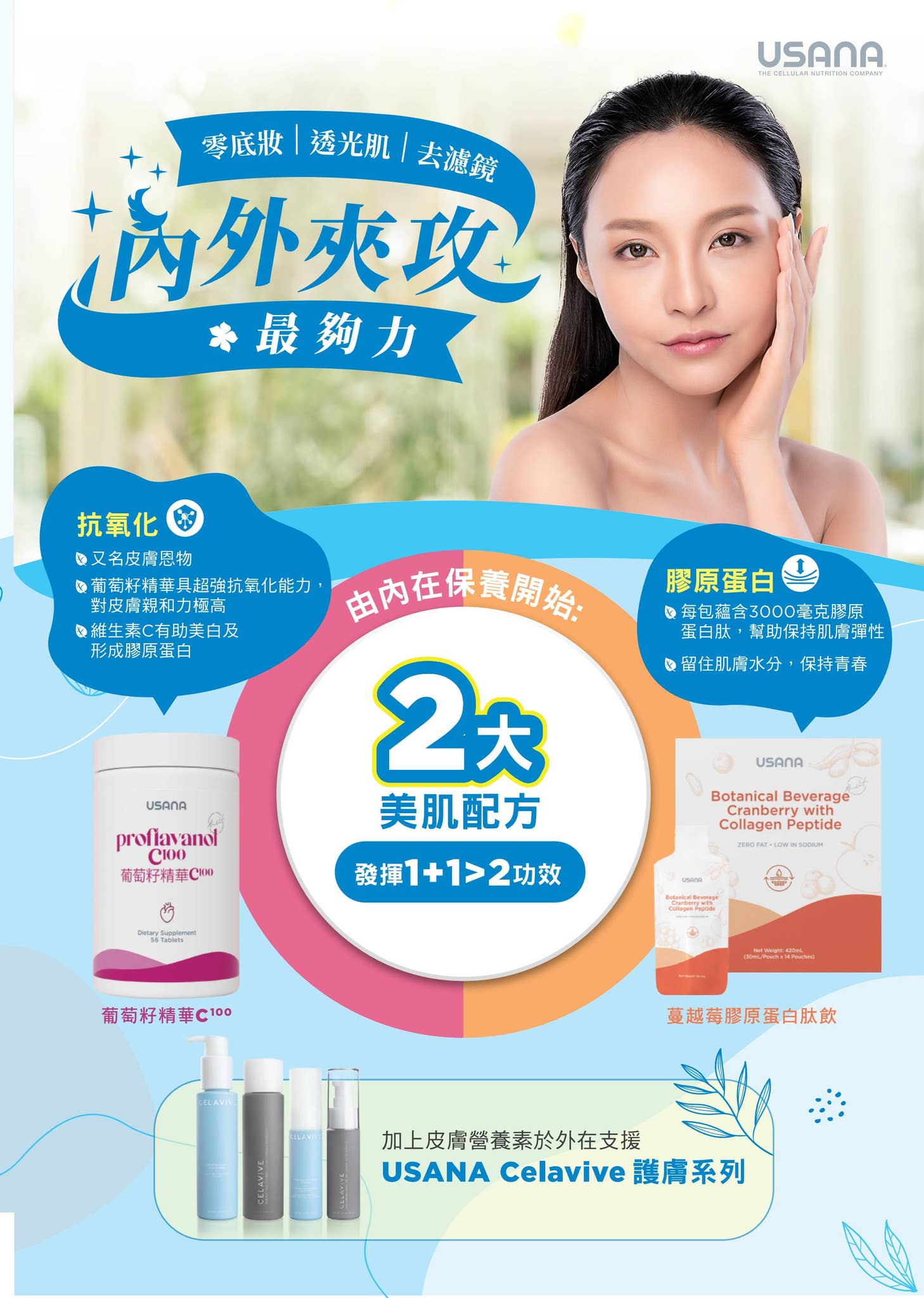 USANA 內外夾攻最夠力單張 by USANA Hong Kong - Issuu