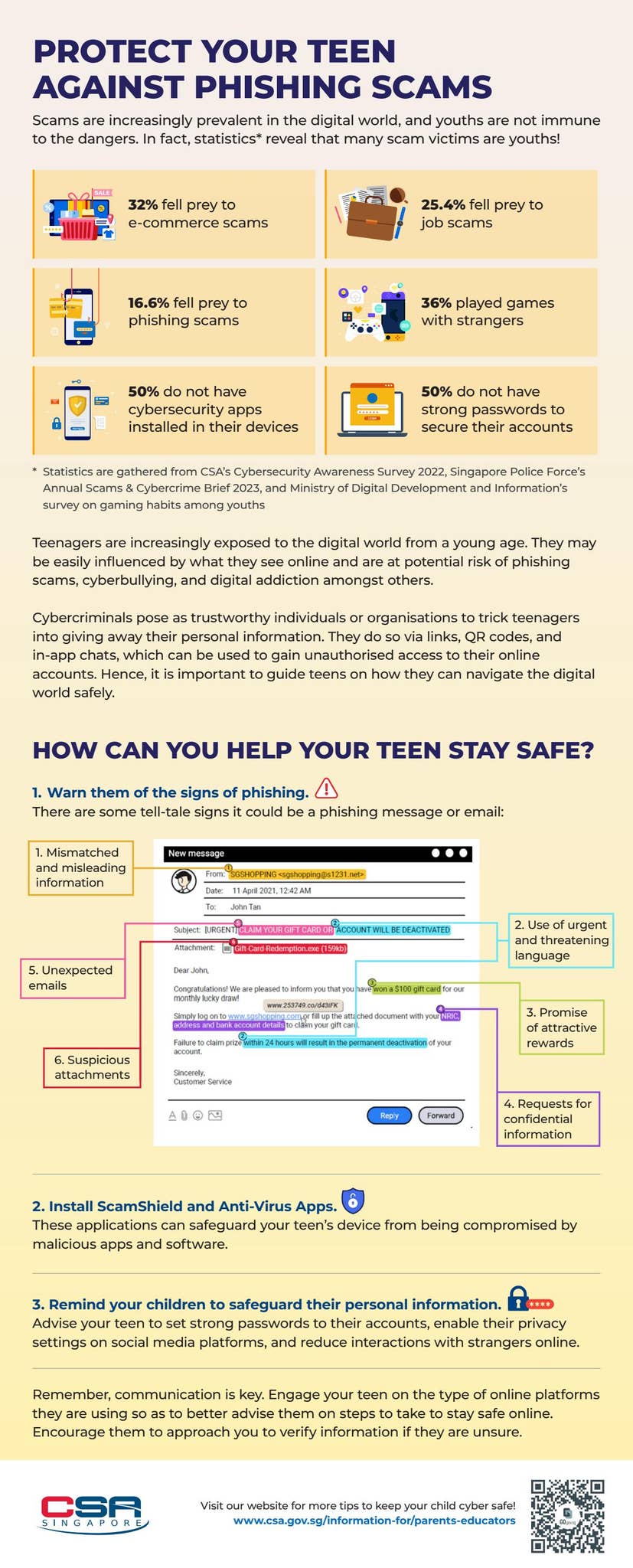 Protect Your Teen Against Phishing Scams by Cyber Security Agency of ...