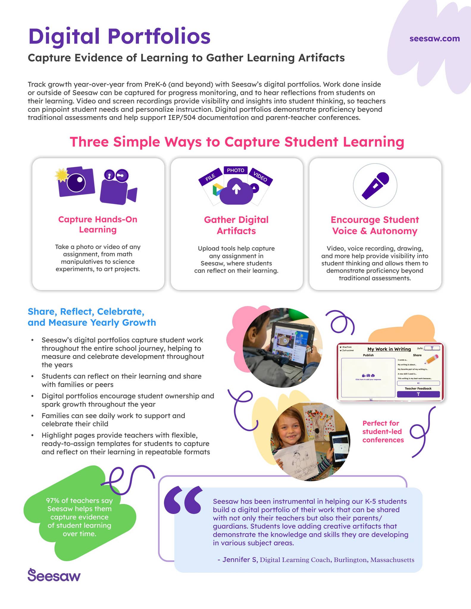 Seesaw Instruction & Insights: Digital Portfolios by seesawlearning - Issuu