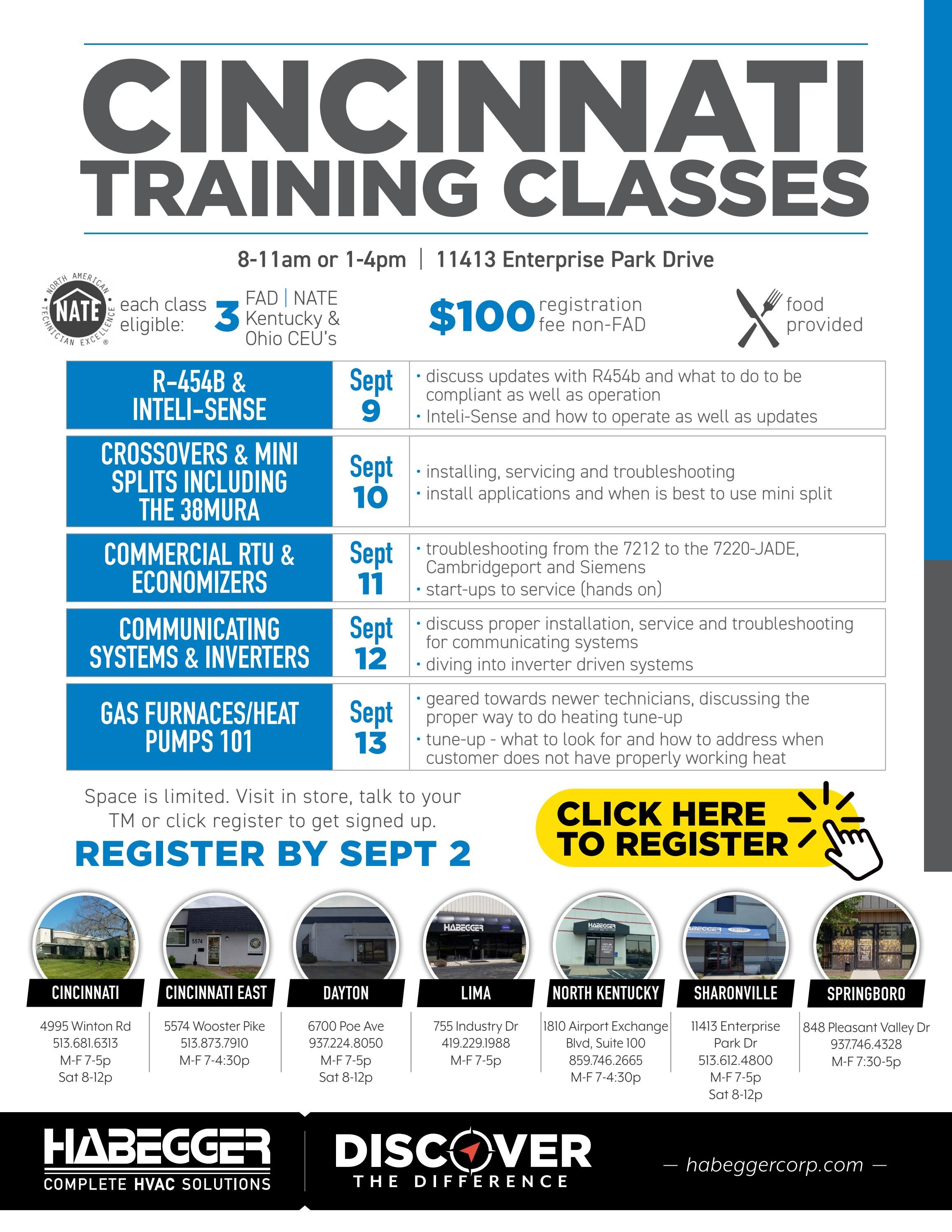 CAC Training Blitz 2024 by habeggercorp - Issuu
