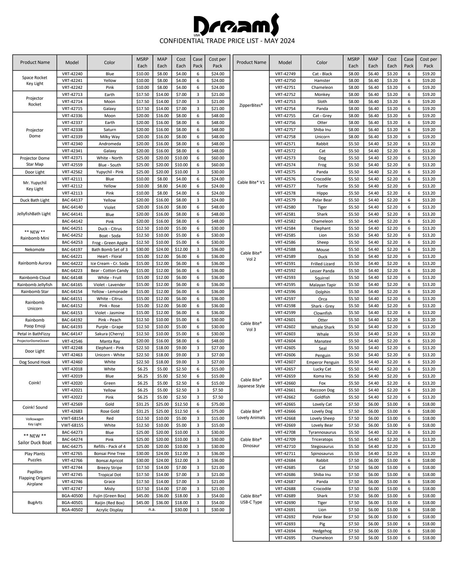 DReams Price LIst 24 by Mary Salter - Issuu