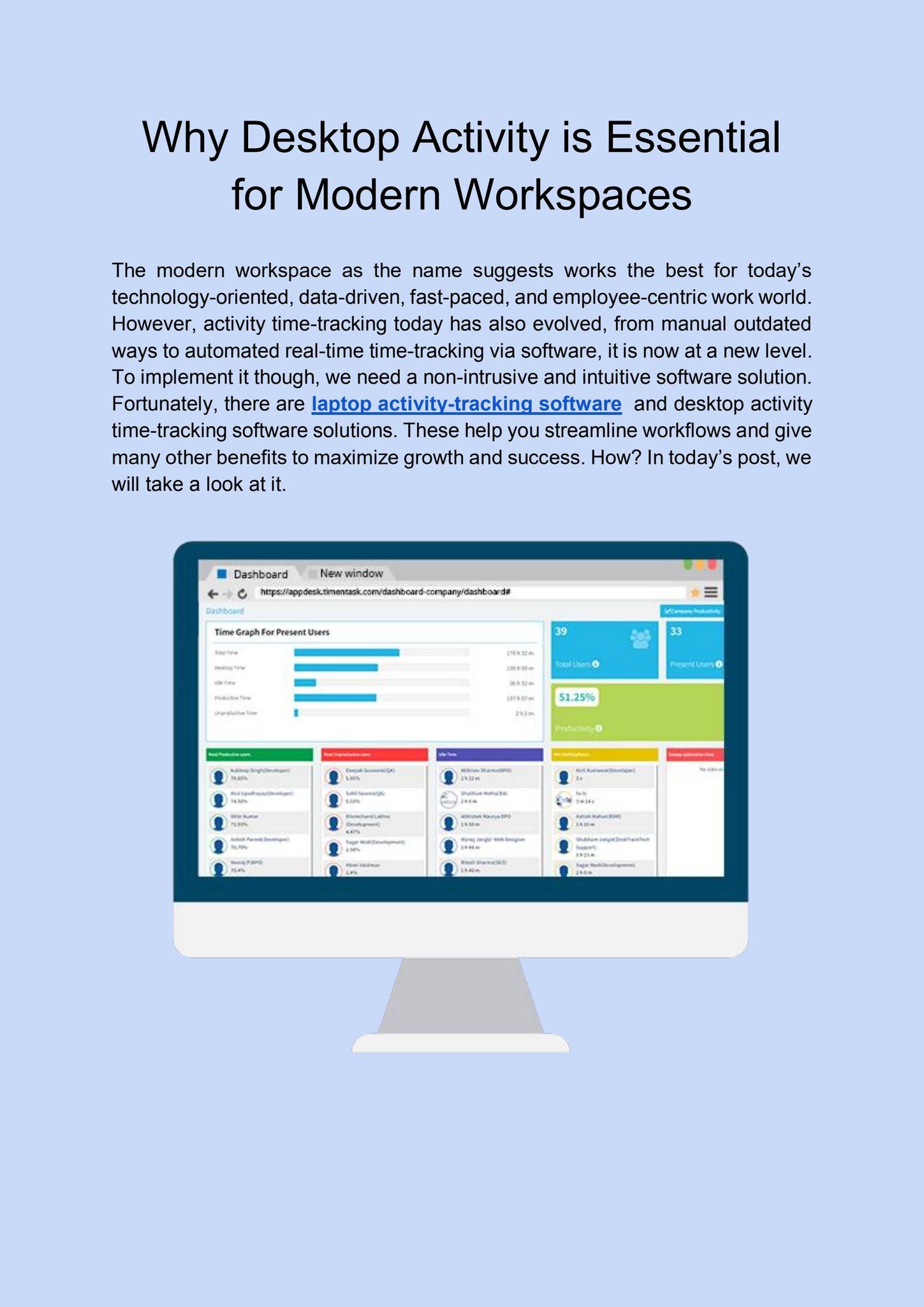 Why Desktop Activity is Essential for Modern Workspaces by lovely soni ...