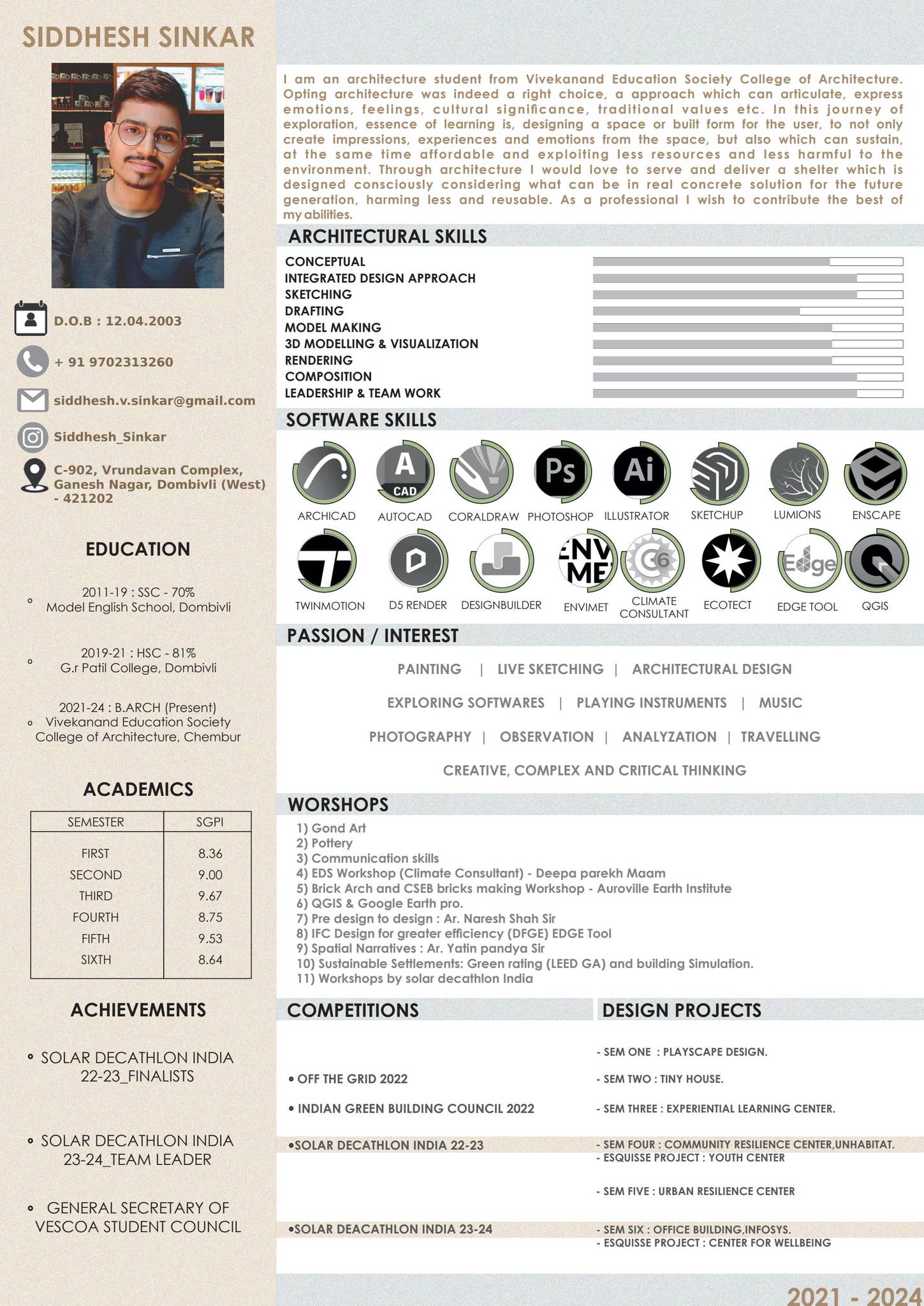 CV - Siddhesh Sinkar by siddhesh sinkar - Issuu