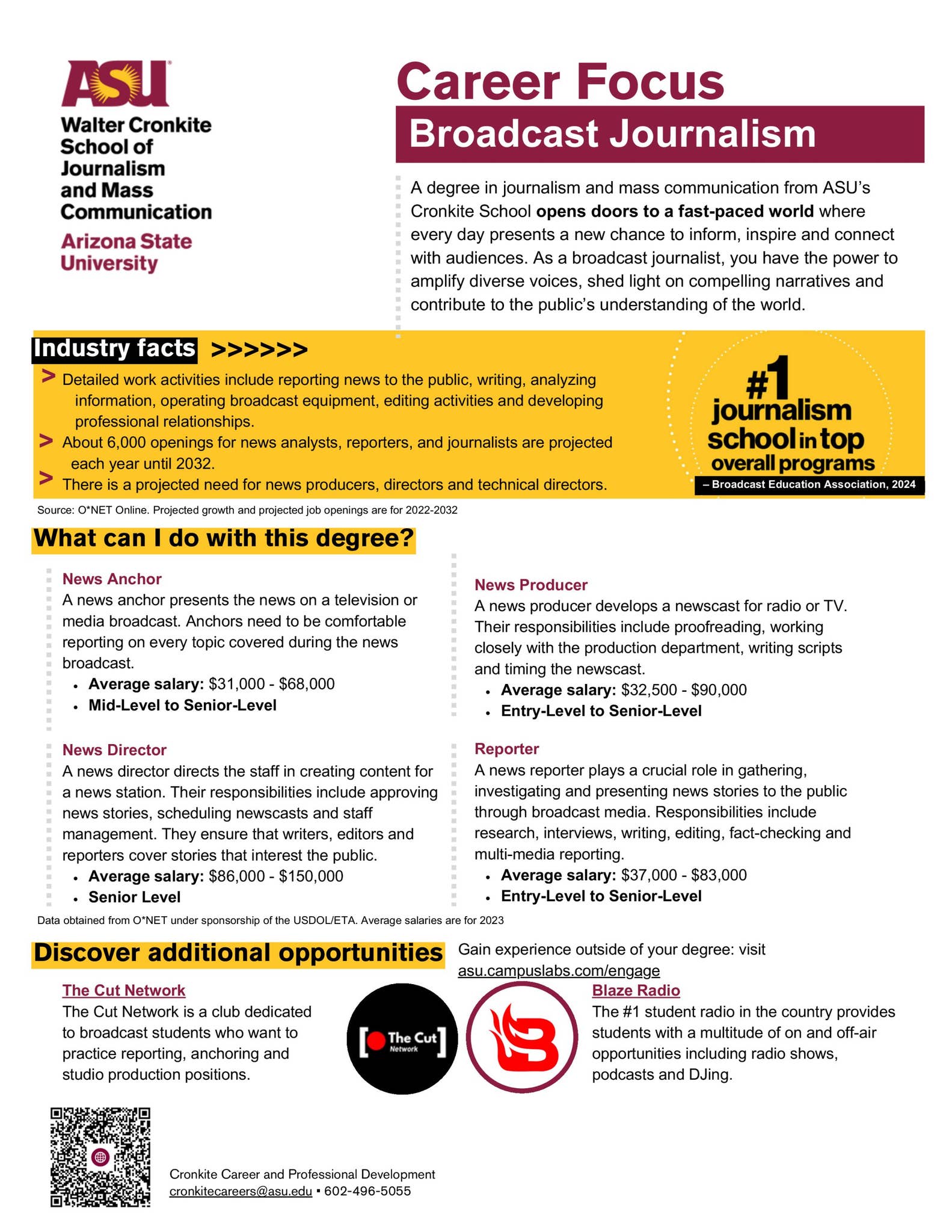 ASU Cronkite Career Focus Broadcast Journalism by Walter Cronkite ...