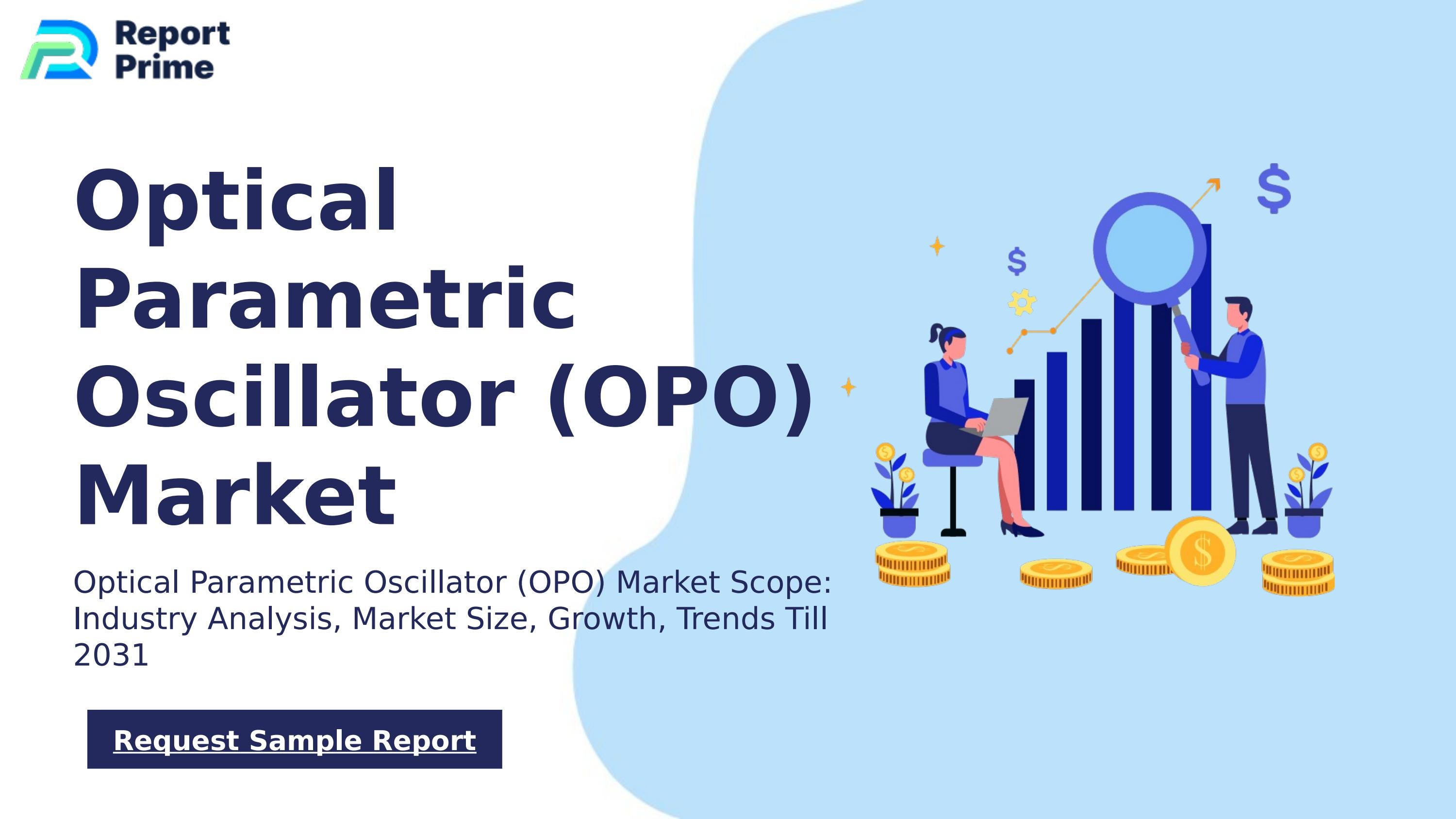 Global Optical Parametric Oscillator (OPO) market cagr 8.8% by ...