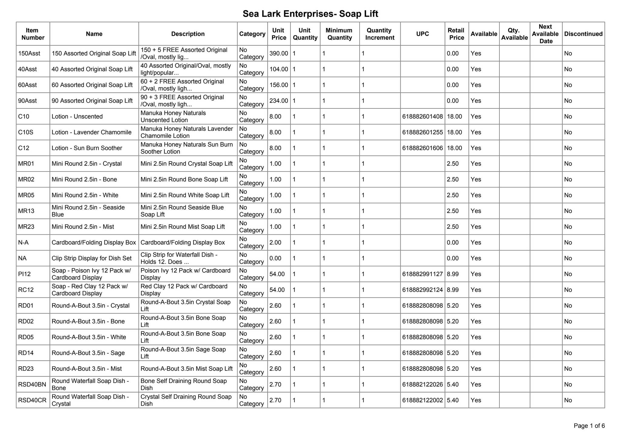 Sea Lark 2024 price list by Mary Salter - Issuu