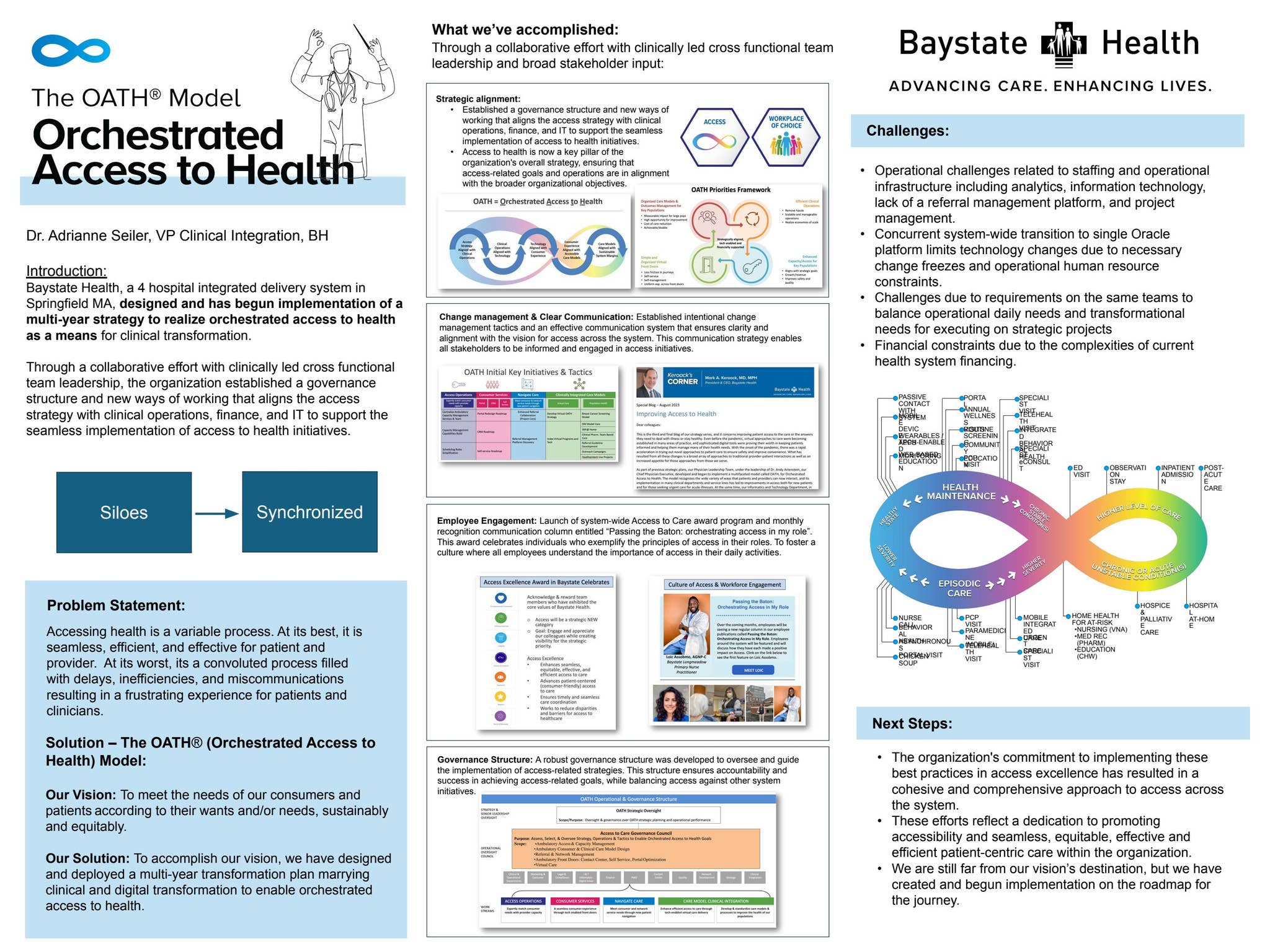 Transforming Patient Access at Baystate Health: the Orchestrated Access ...