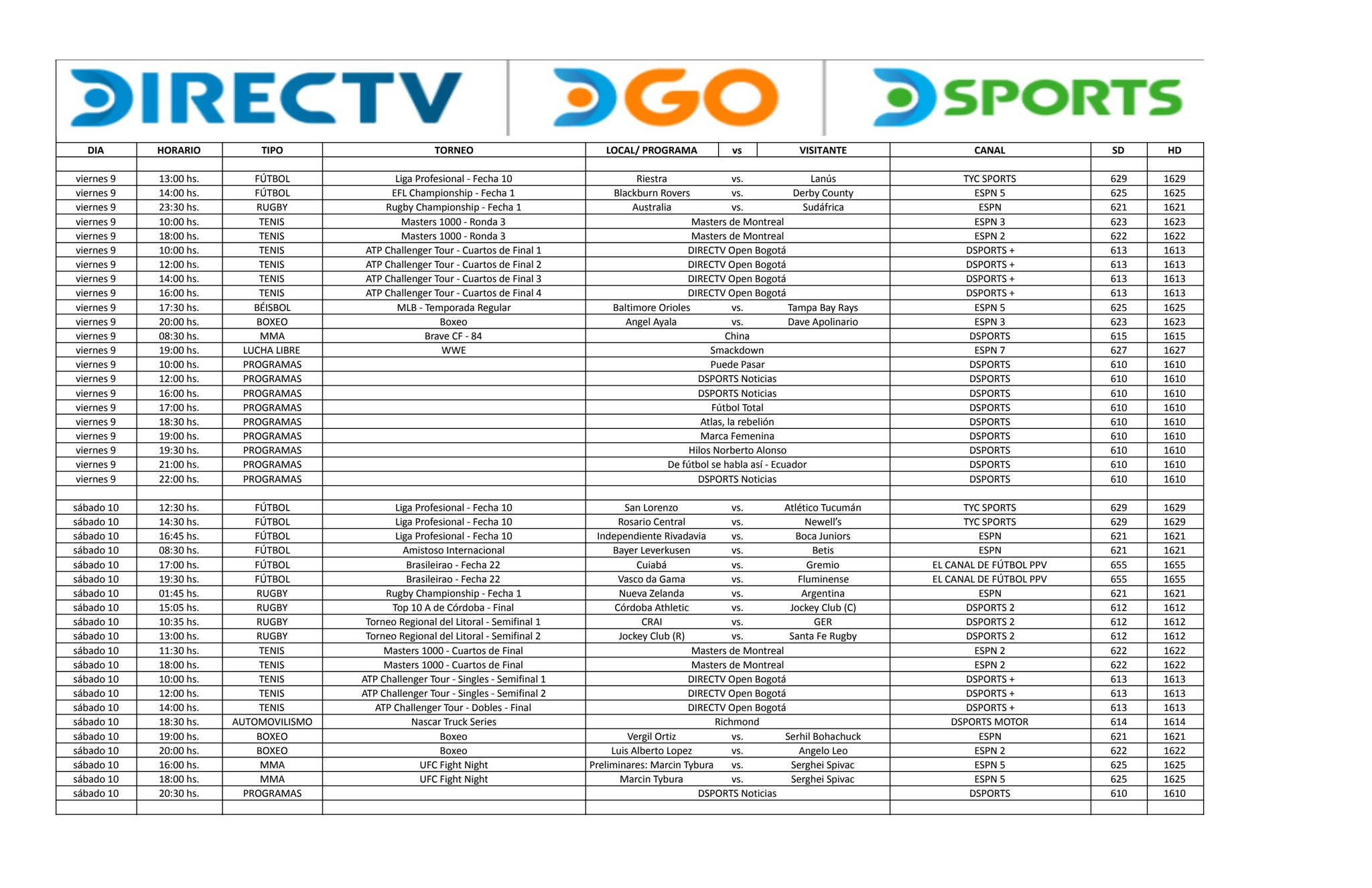 Directv - 9 al 16 de agsoto by Diario Metro - Issuu