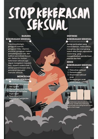 Poster Stop Kekerasan Seksual by Aditya Afian Nanda Mukamto - Issuu