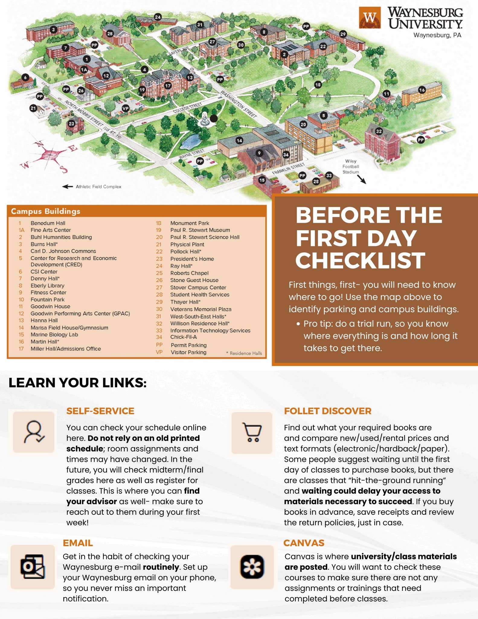 Before the first Day Checklist by Waynesburg University - Issuu