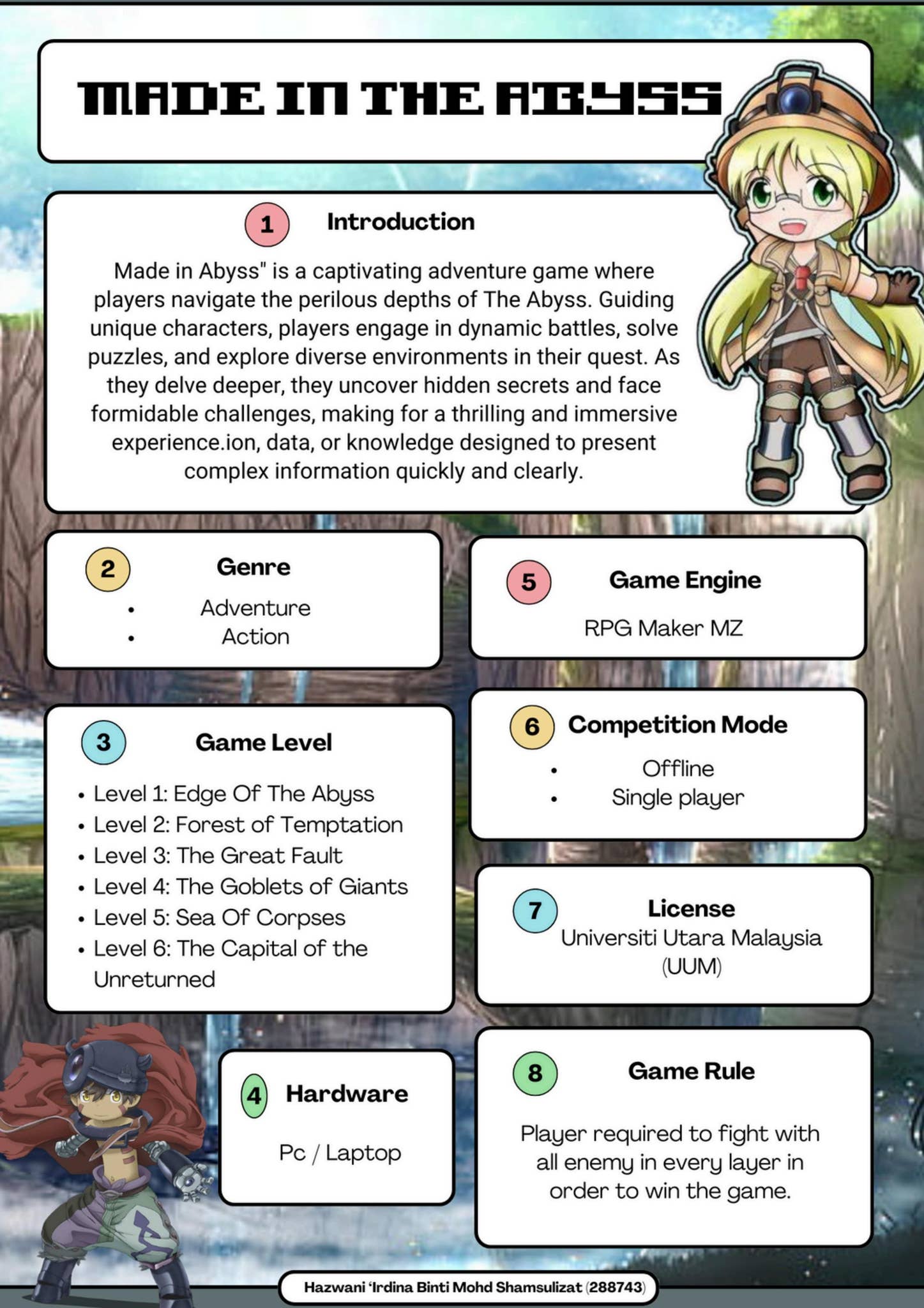 RPG GAME PROJECT : MADE IN ABYSS by Hazwani 'Irdina - Issuu