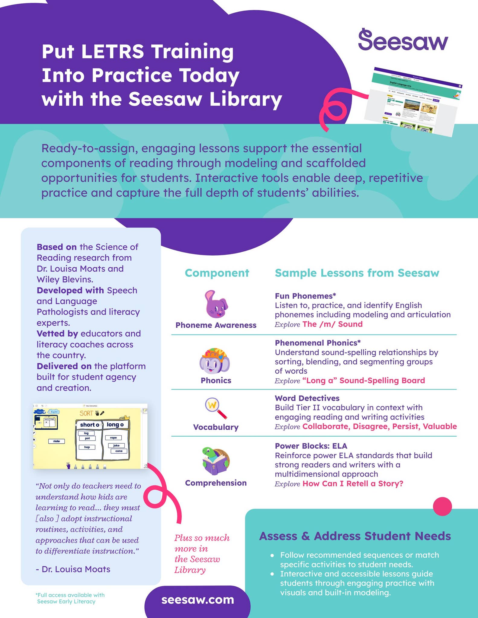 Put LETRS Training Into Practice Today with Seesaw Library by ...