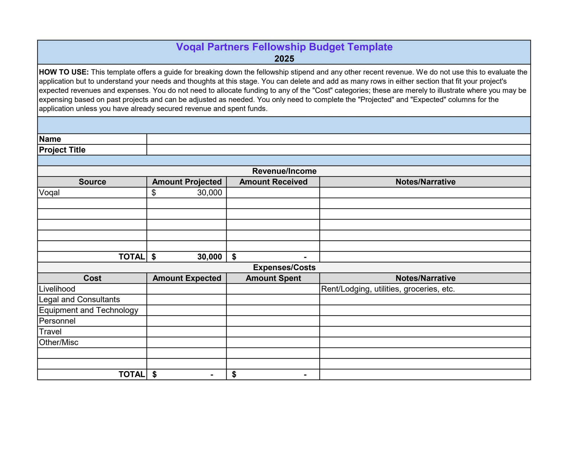 Fellowship Budget Template by voqal partners - Issuu