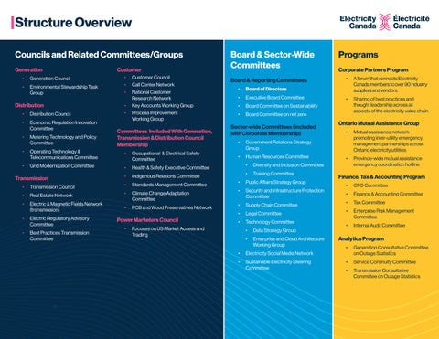 Council and Committee Chart by Electricity Canada - Issuu