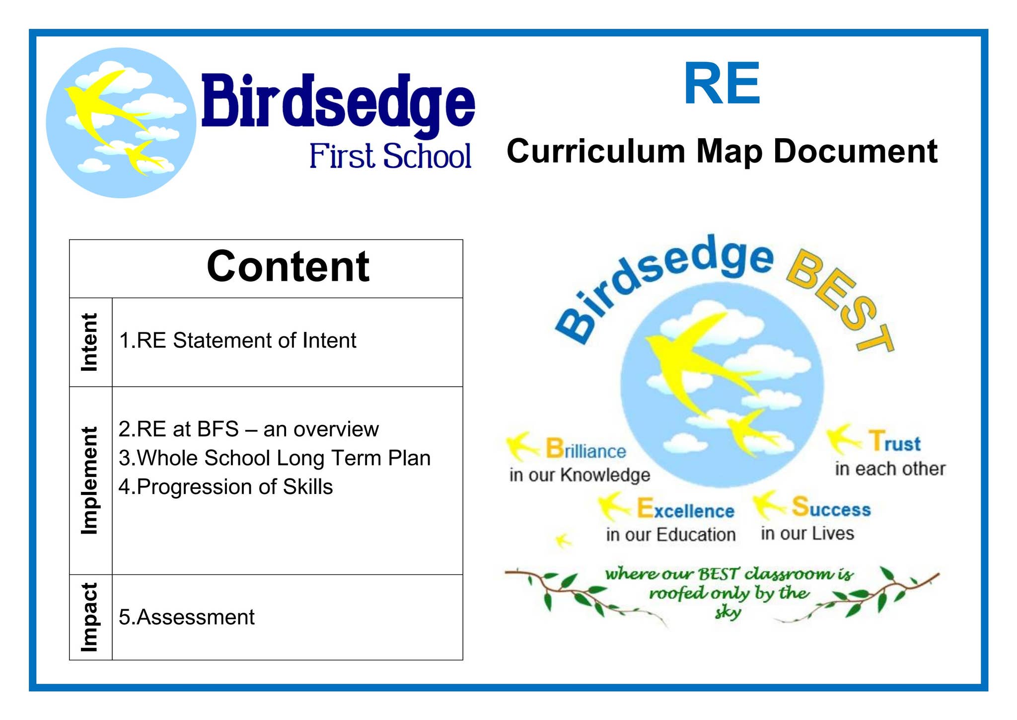RE Curriculum Map by Schudio - Issuu