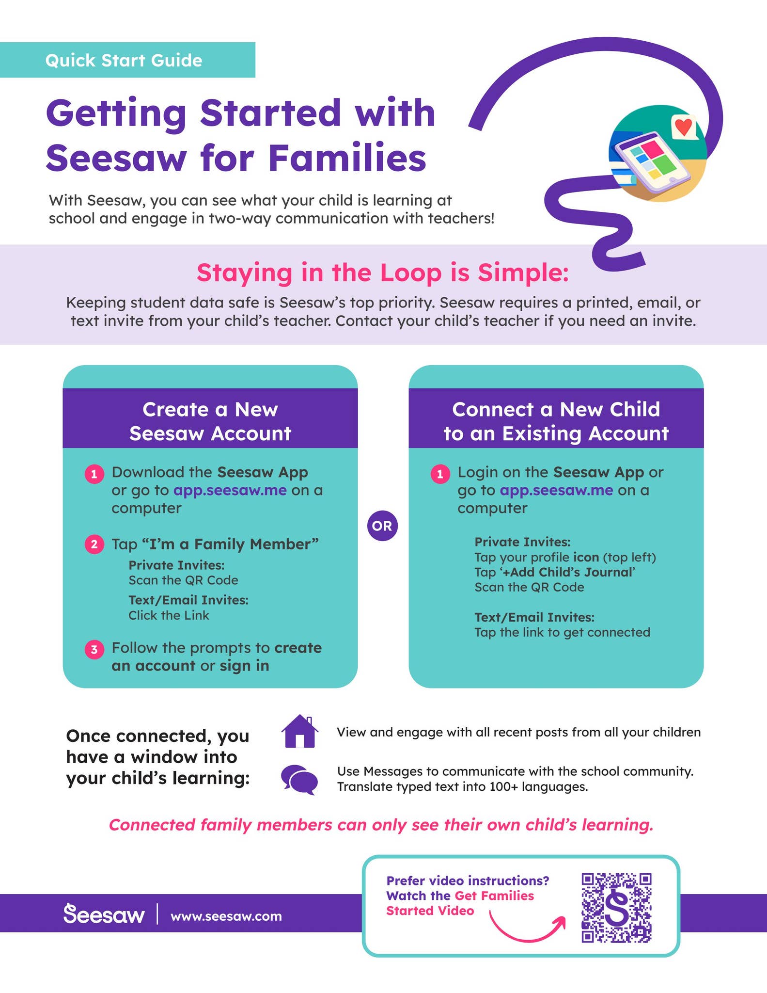 QSG: Getting Started with Seesaw for Families (English) by ...