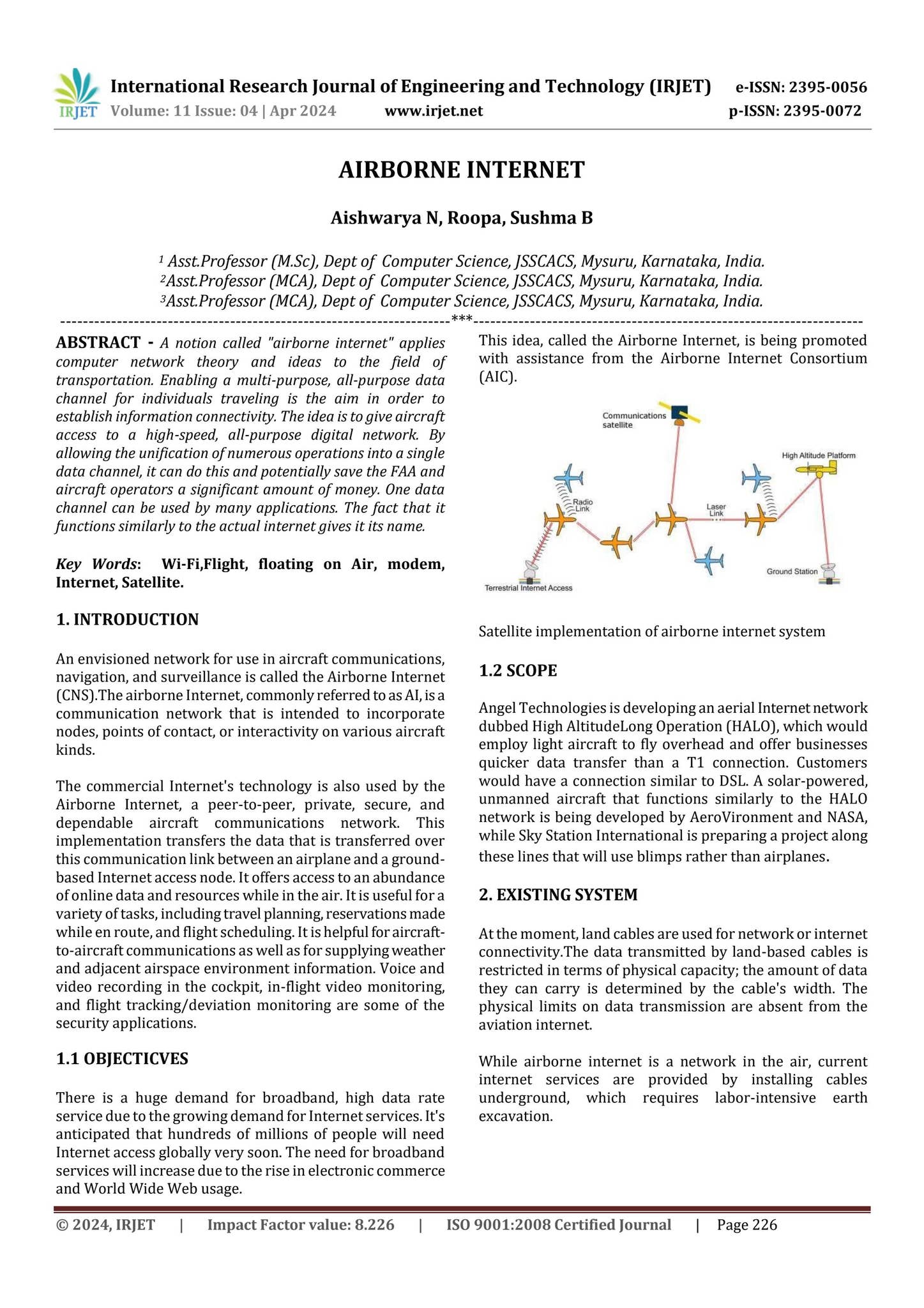 AIRBORNE INTERNET by IRJET Journal - Issuu