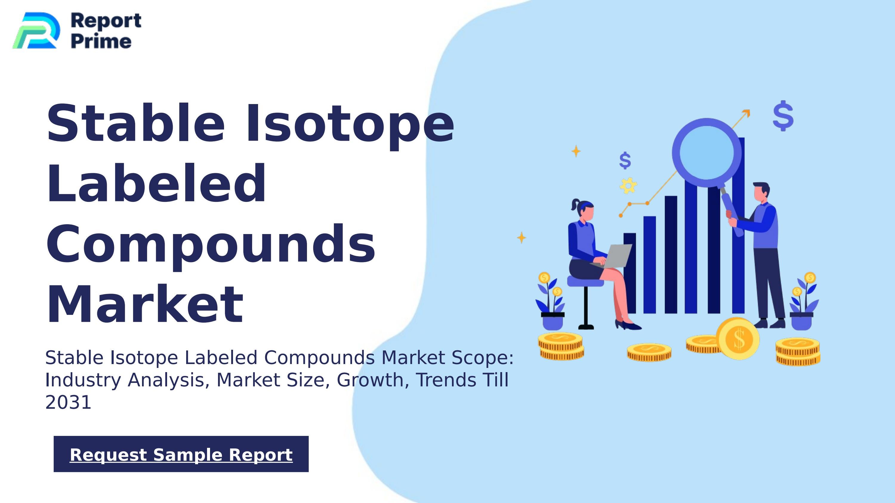 Global Stable Isotope Labeled Compounds market cagr 8.6% by ReportPrime ...