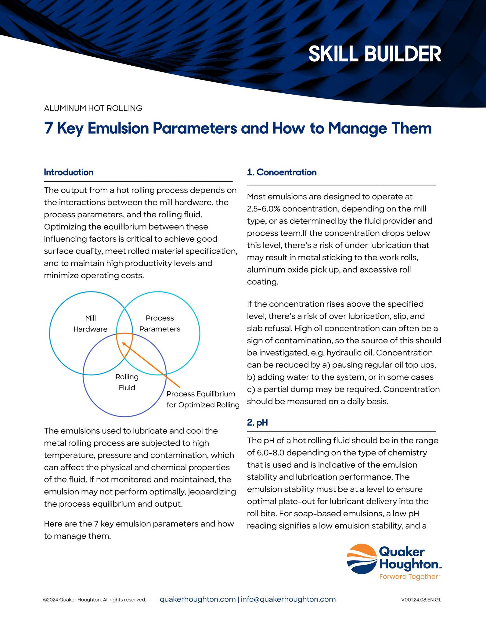 Skill Builder: 7 Key Emulsion Parameters and How to Manage Them by ...
