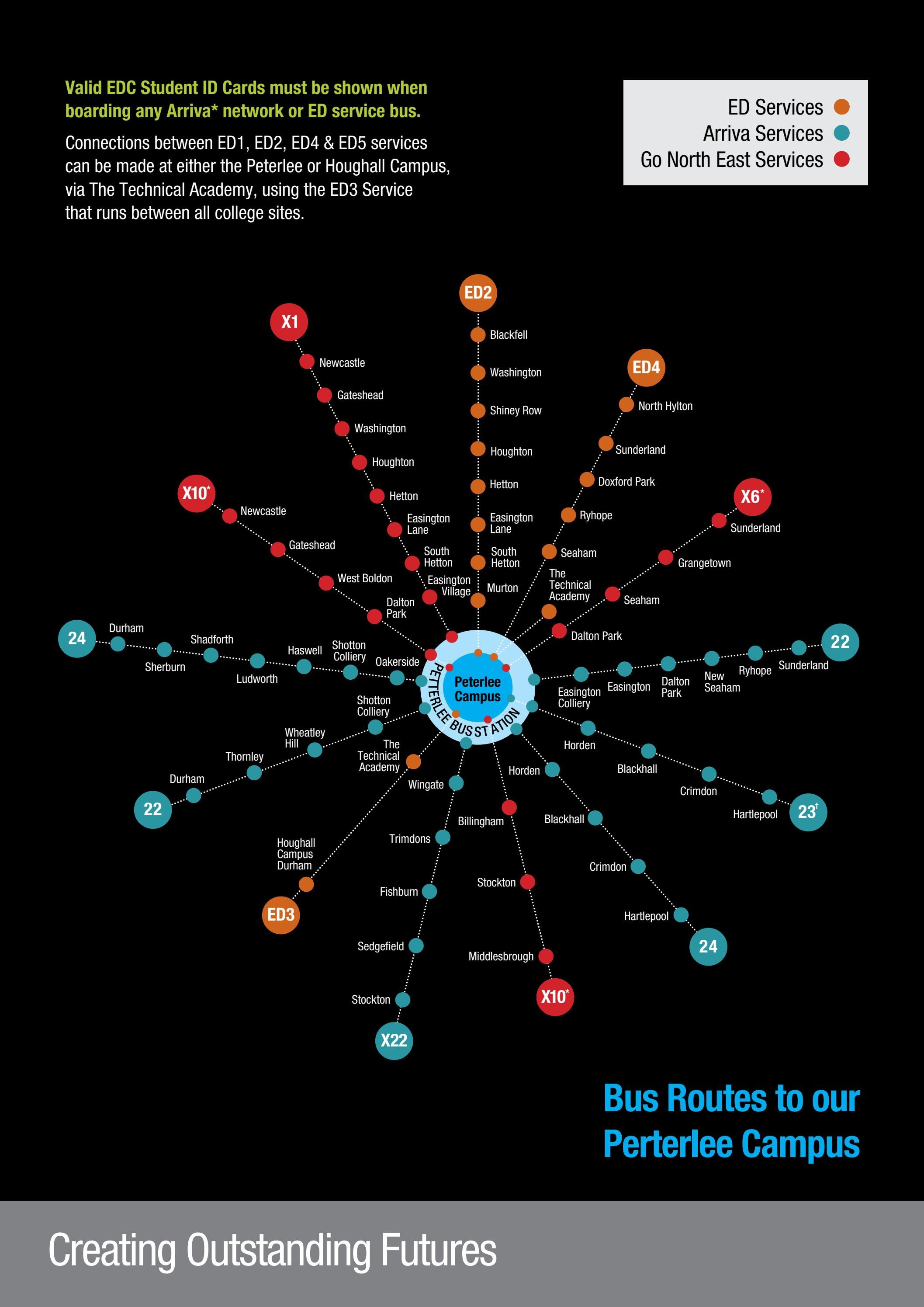 Bus Routes to East Durham College by East Durham College - Issuu