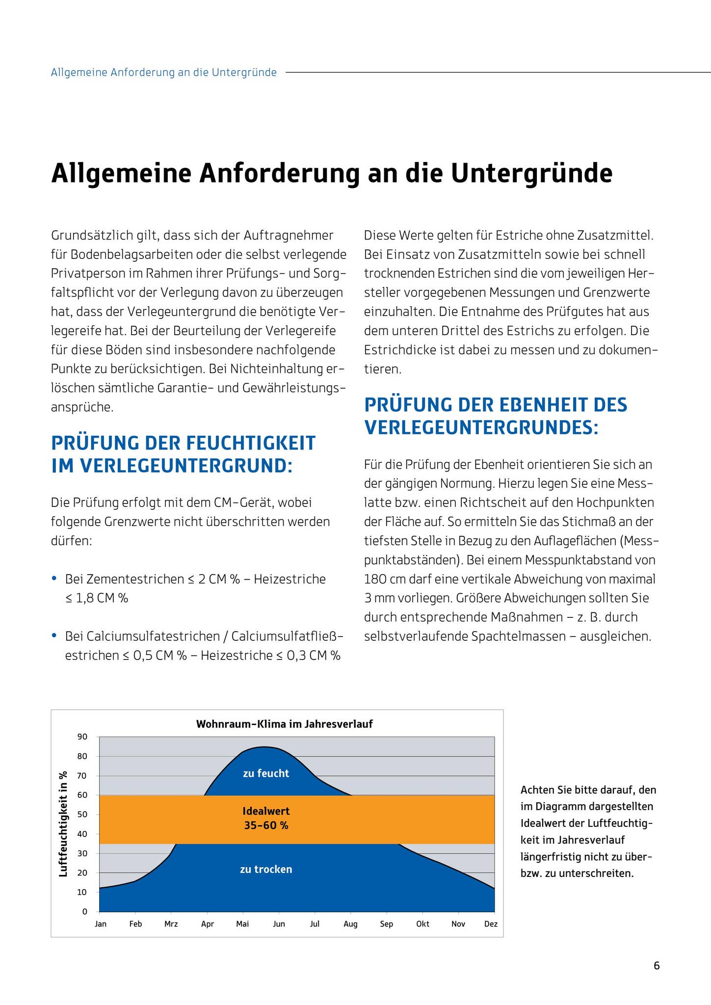 Verlegeanleitung Strong SPC Multilayer Plus by HWZ International AG - Issuu