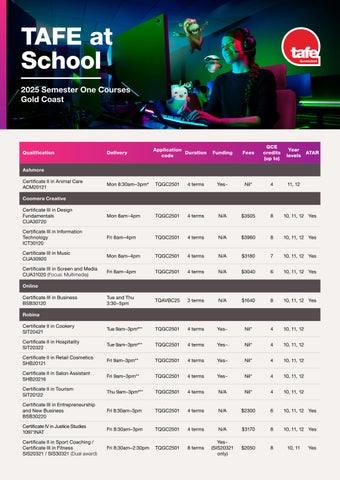 TAFE at School by tafeqldgc Stack - Issuu
