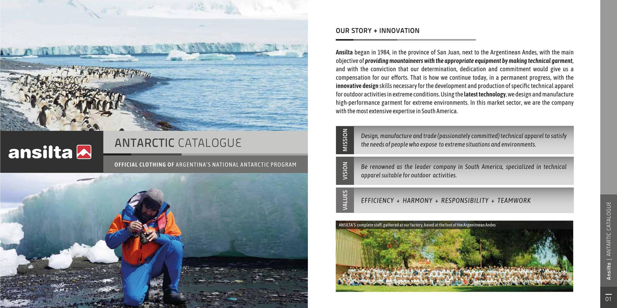 ANTARCTIC CATALOGUE 2024 by ansilta5 - Issuu