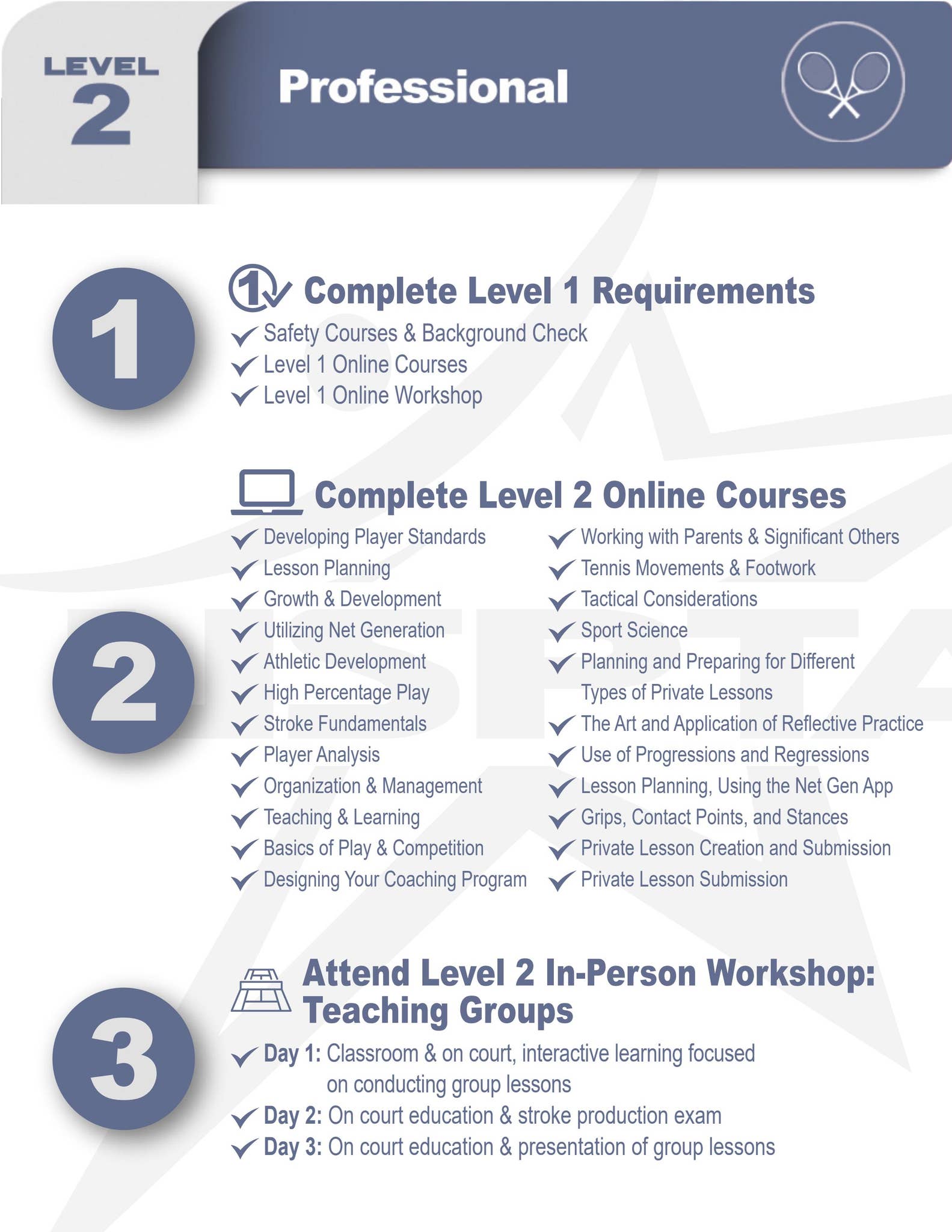 Professional Certification by RSPA - Issuu