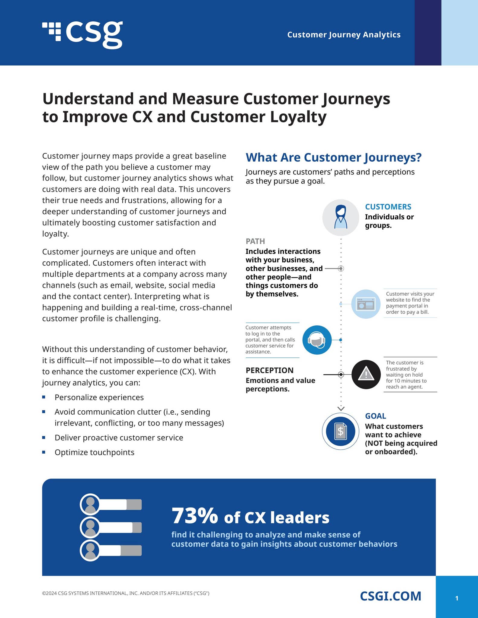 Unlock Customer Insights with Journey Analytics by CSG Systems - Issuu