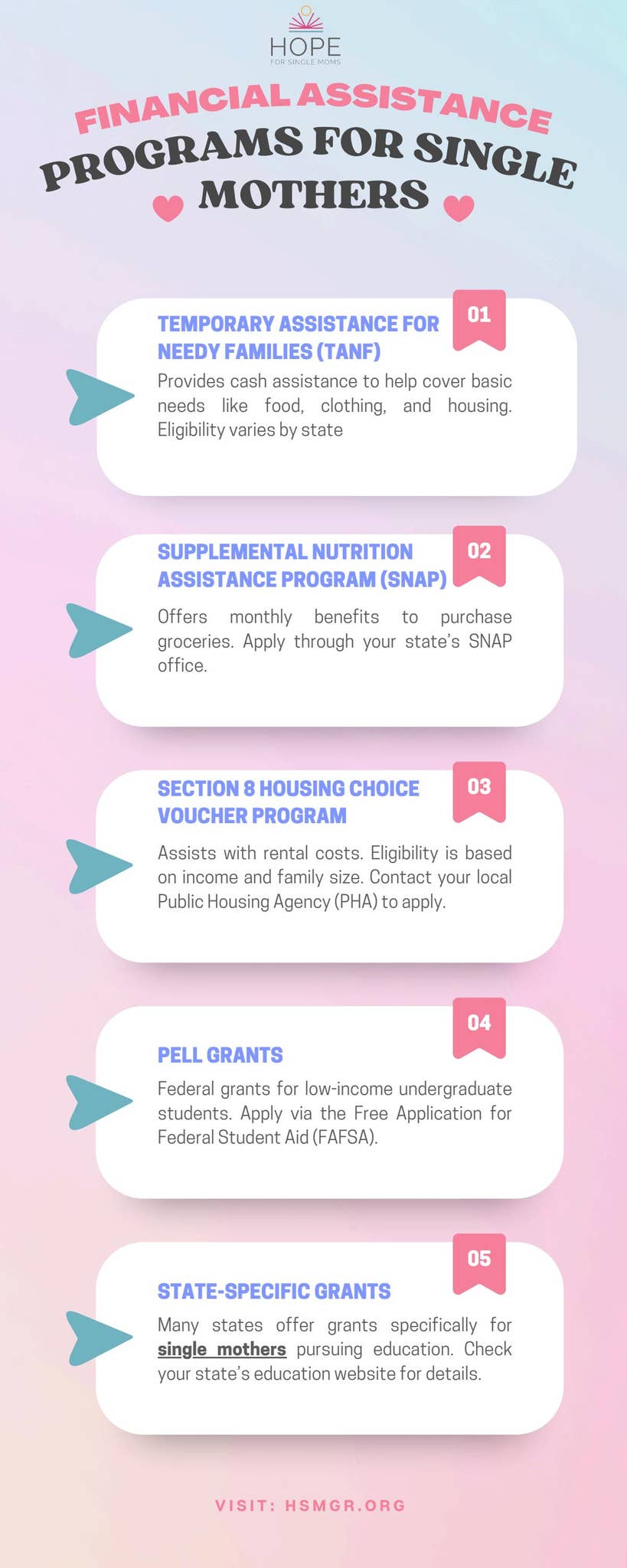 Financial Assistance Programs for Single Mothers by Hope for Single ...