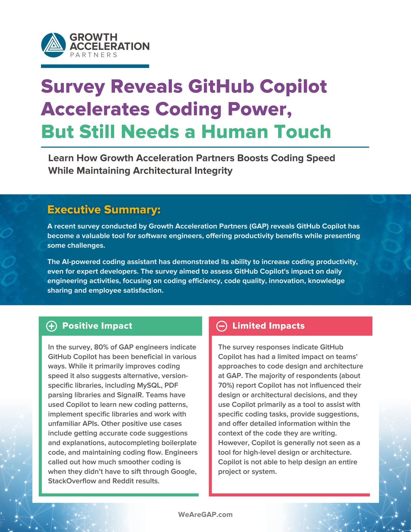 GAP's Github Copilot Program Survey by Growth Acceleration Partners - Issuu