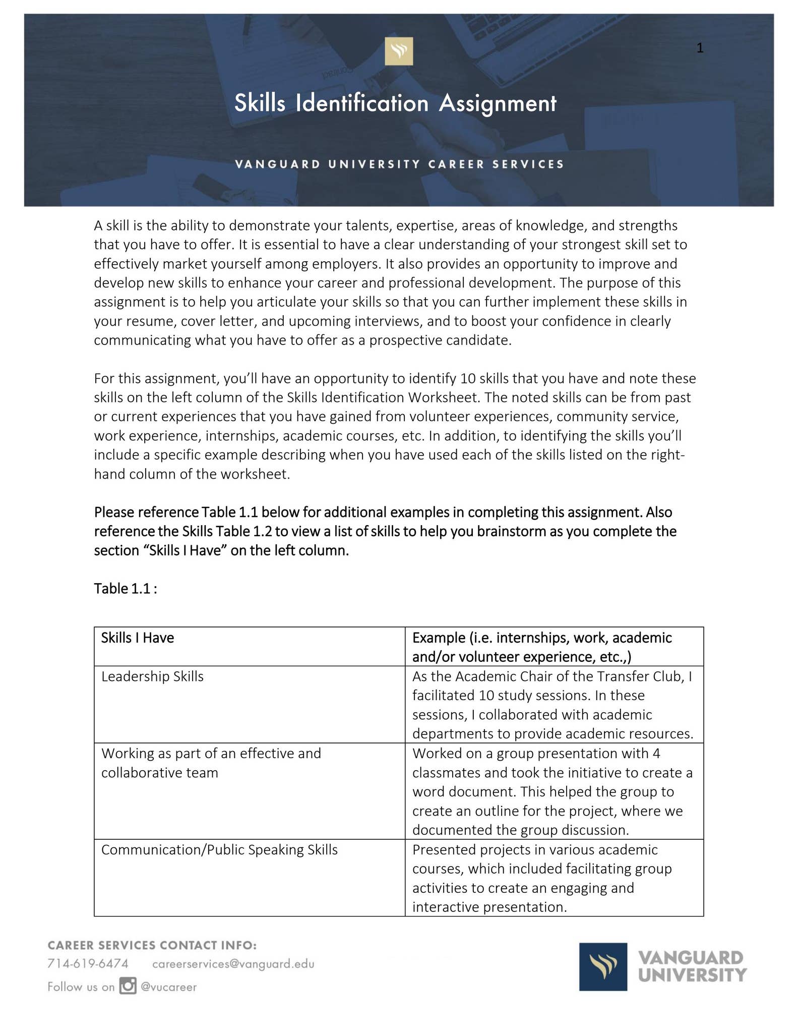 Skills Identification Assignment Handout by Vanguard University - Issuu