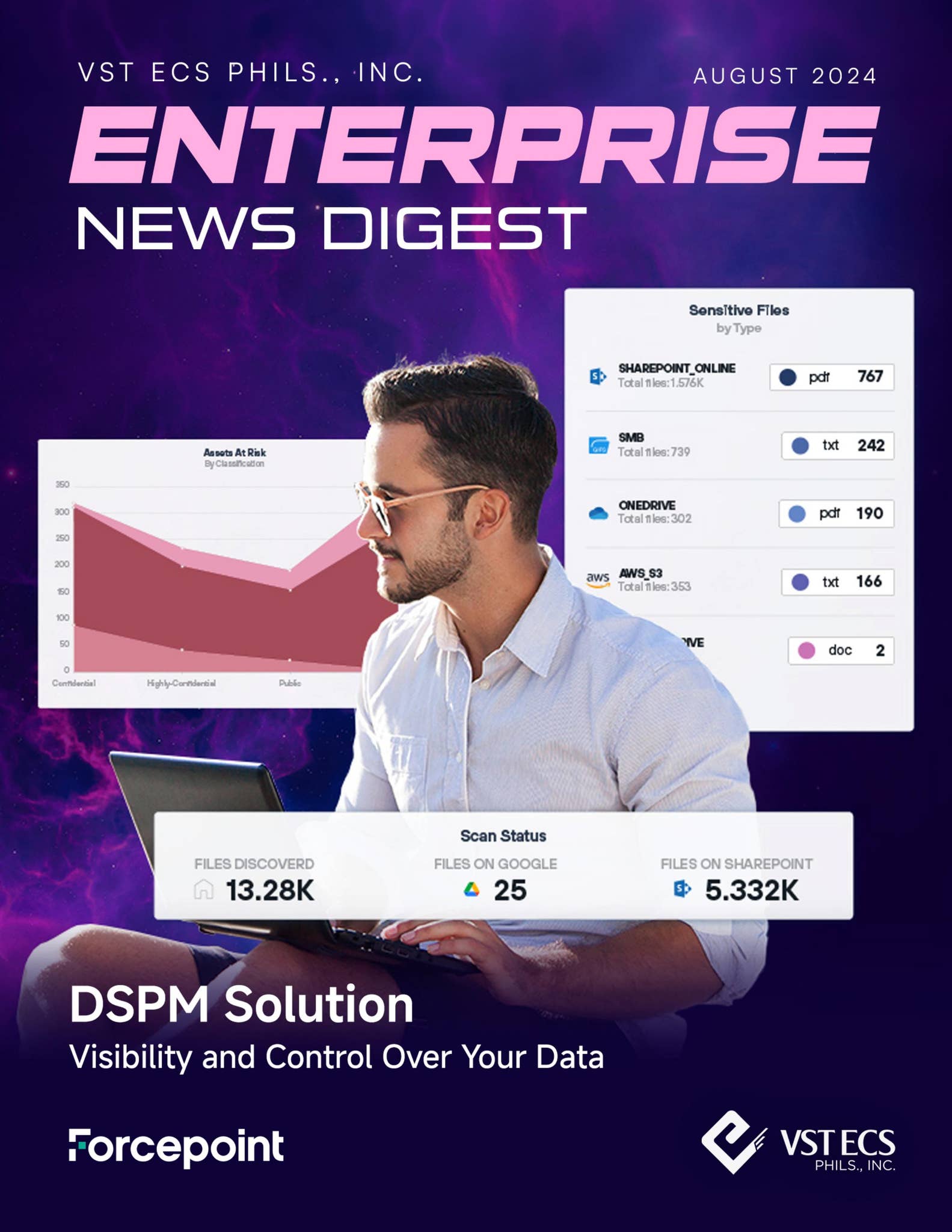 VST ECS Phils., Inc. Enterprise News Digest | August 2024 by VST ECS ...