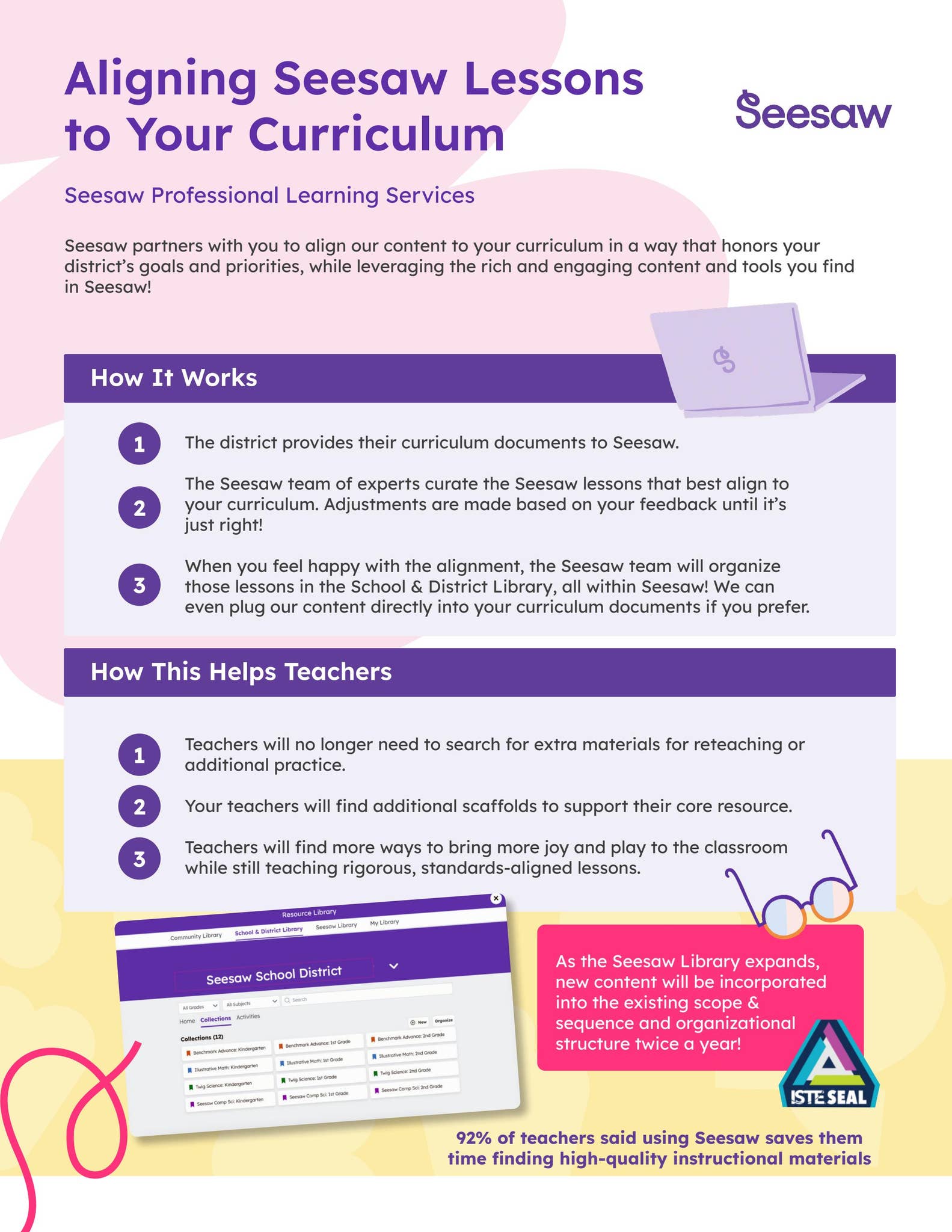 Aligning Seesaw Lessons to Your Curriculum by seesawlearning - Issuu