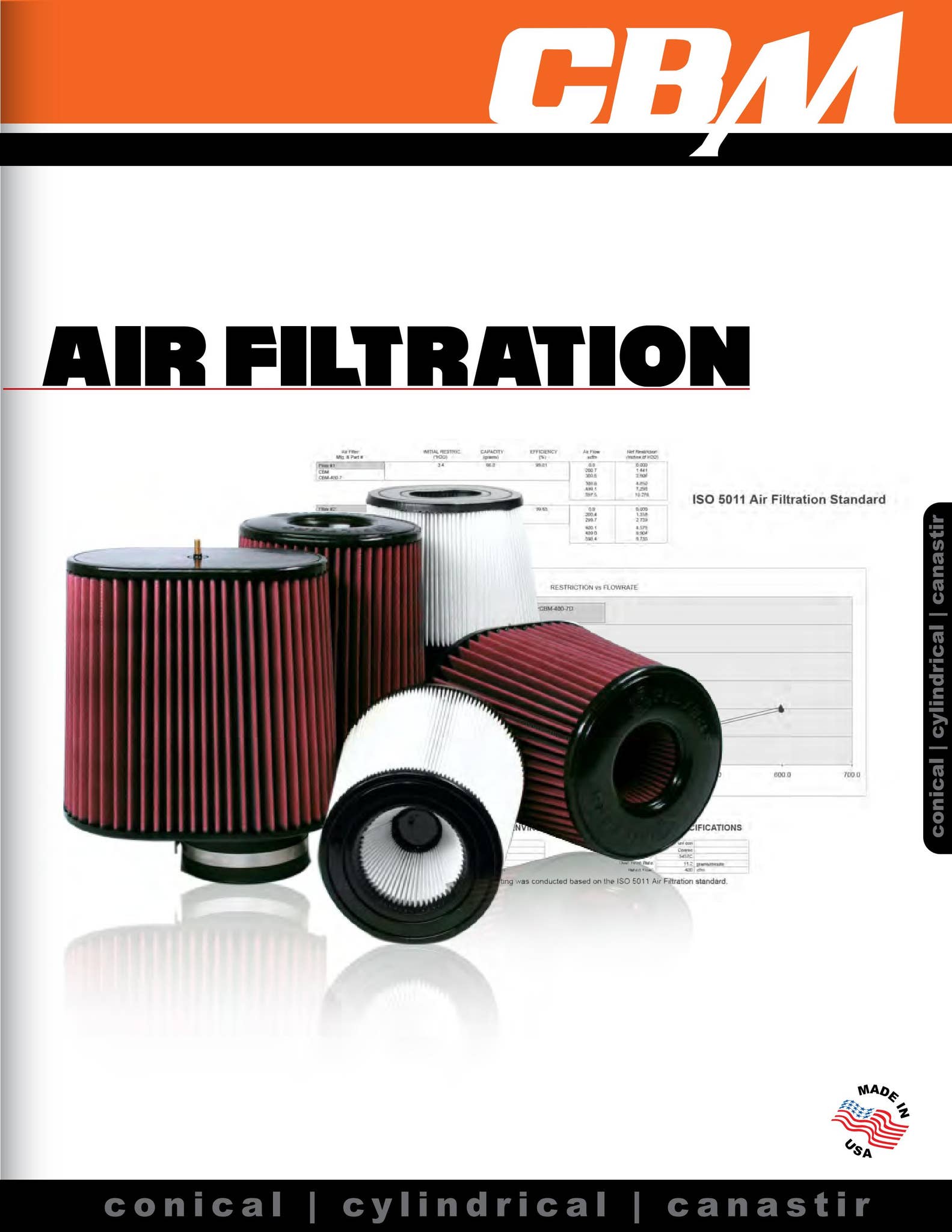 CBM Air Filtration by cbm_motorsports - Issuu